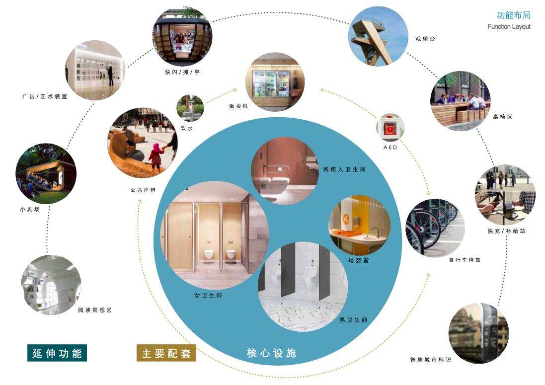 Sculptural Pavilions by the sea by WAY Studio - Architizer