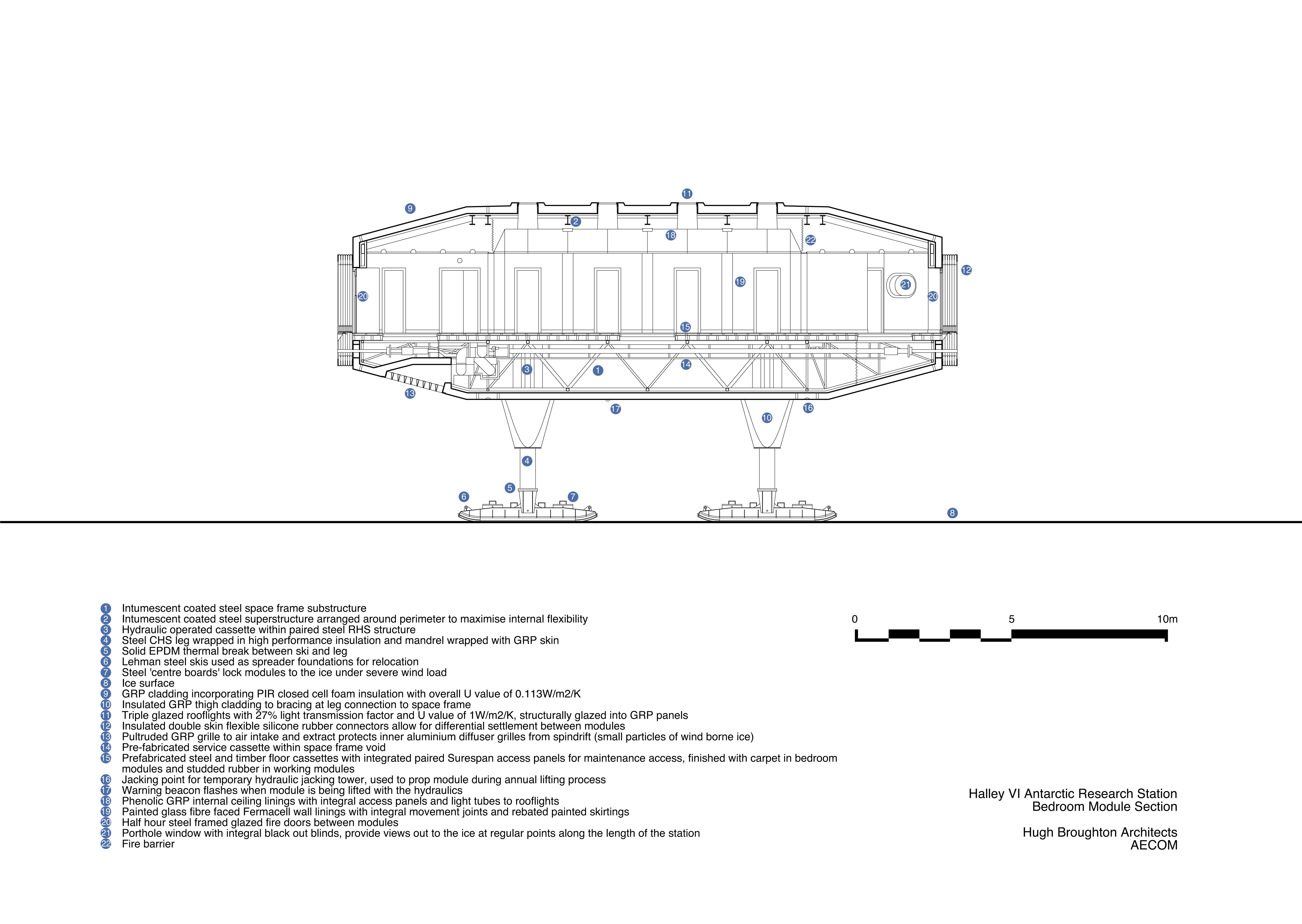 Idea 3939466: Halley VI Antarctic Research Station by Hugh Broughton ...