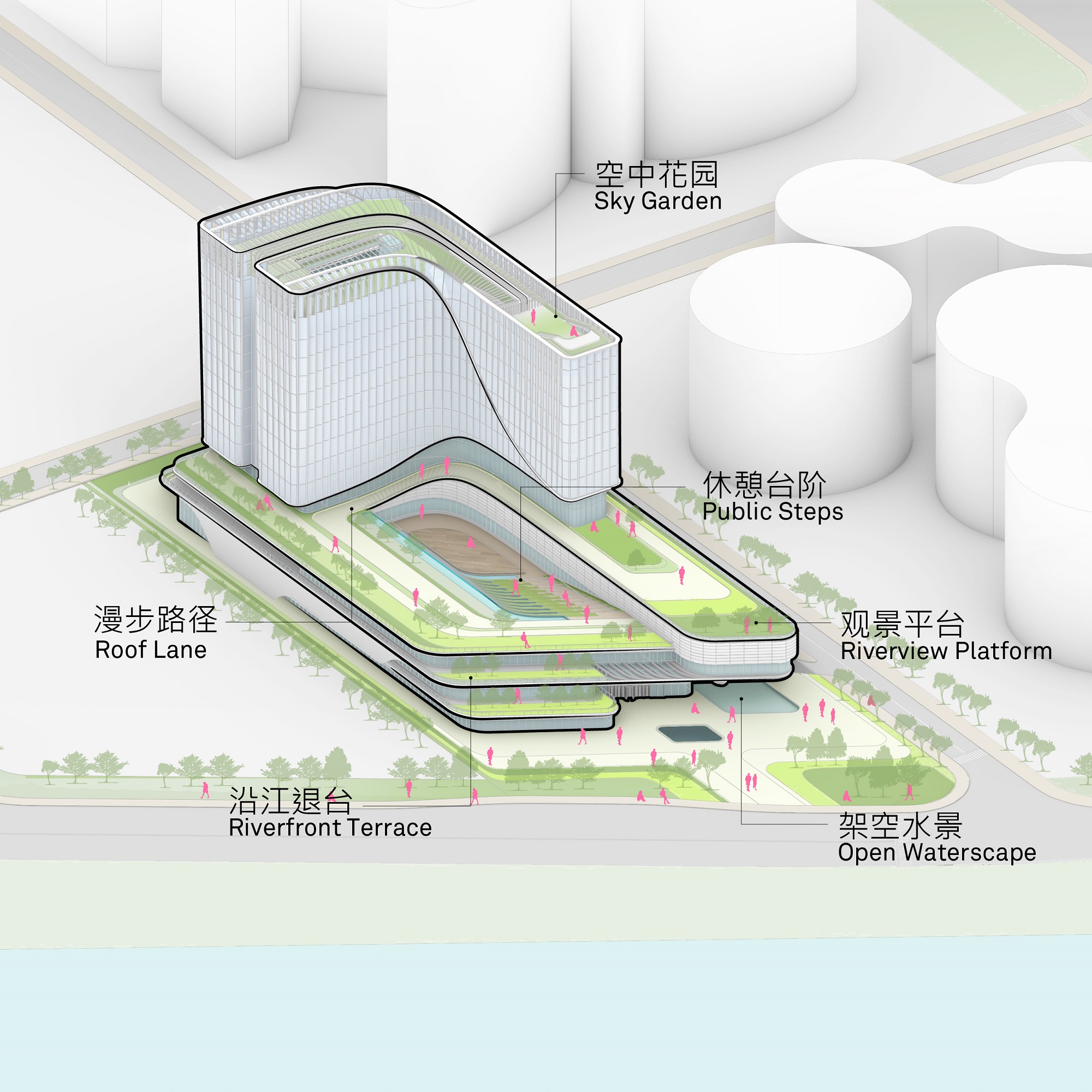 Idea 3944110: New Akeso Asia Pacific Headquarters in Guangzhou by Aedas ...