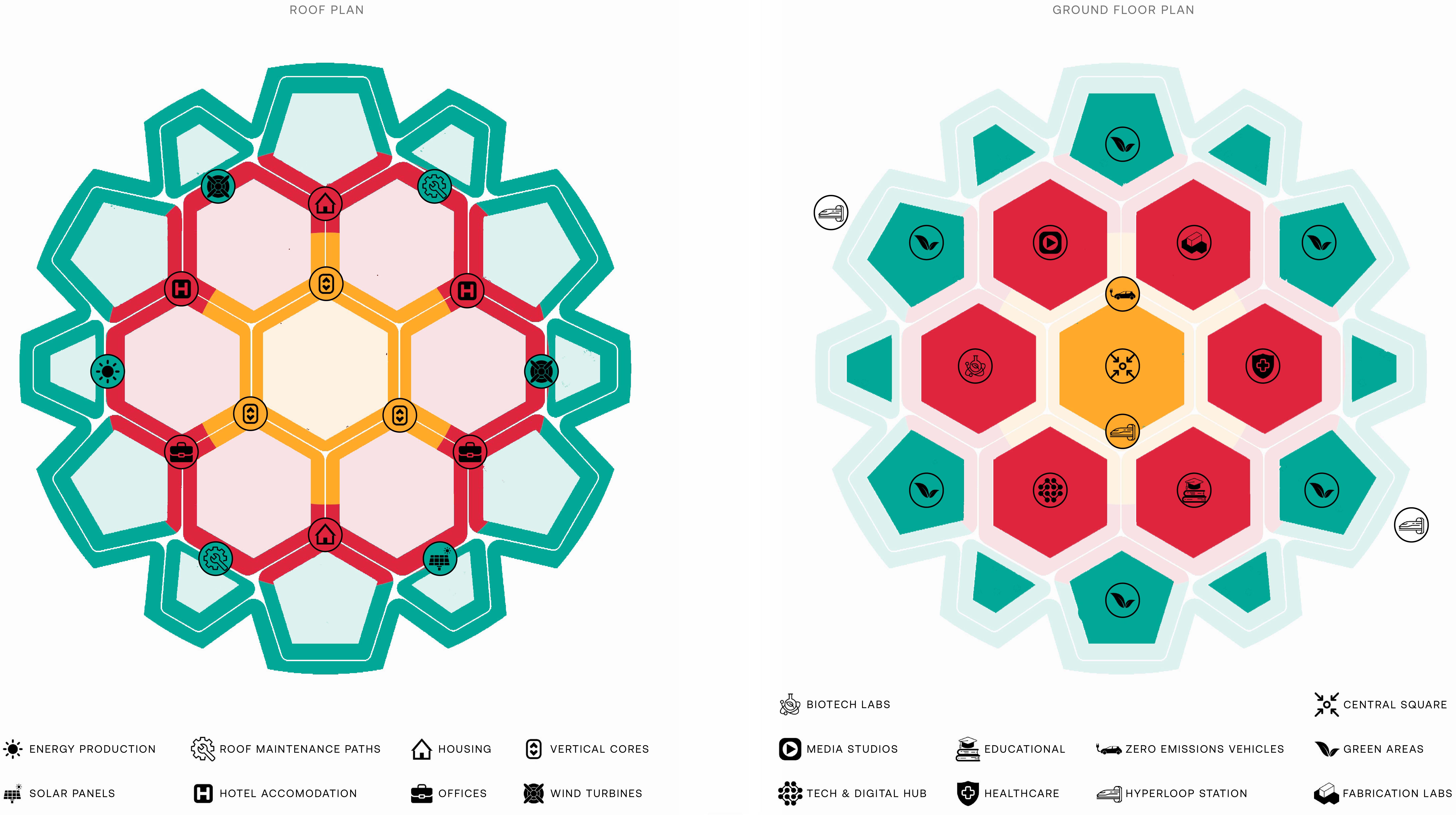 BIOTECH CITY by ON-A - Architizer