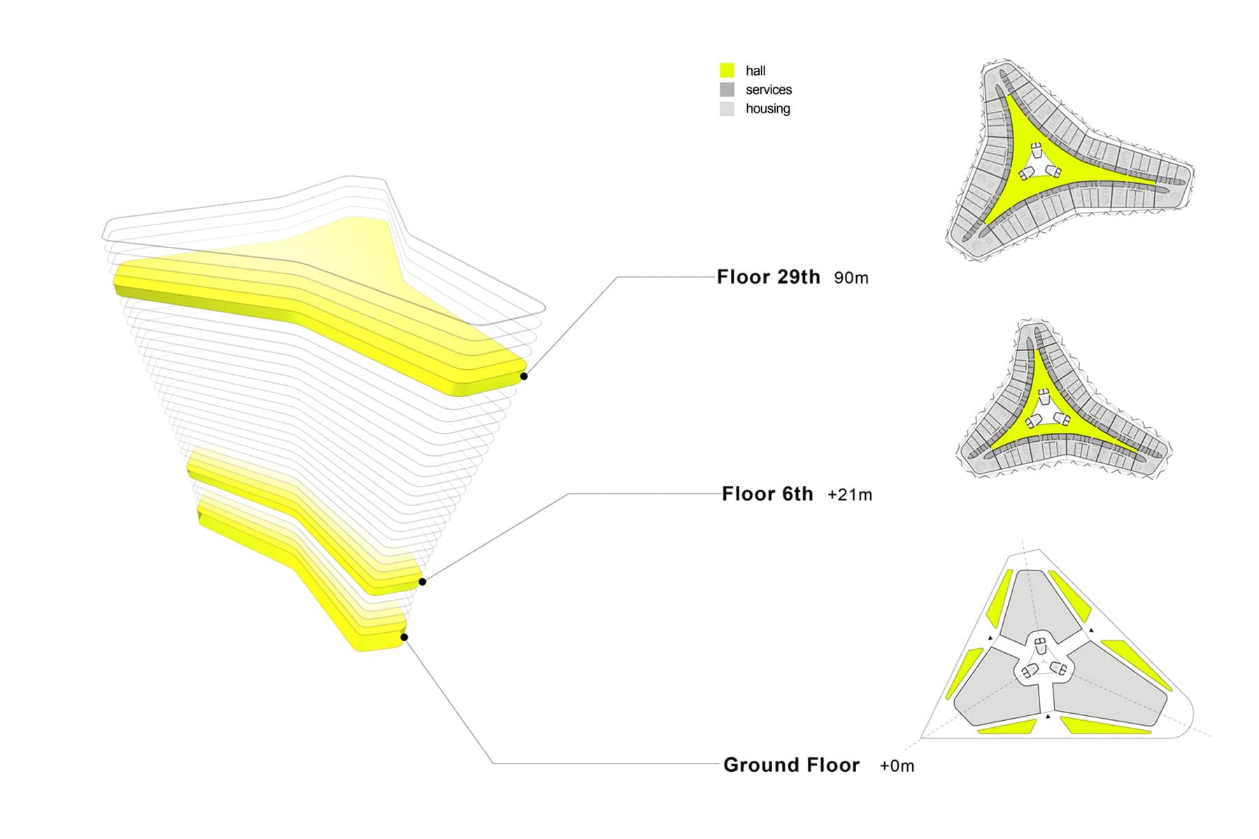 SMART MESH BUILDING by ON-A - Architizer