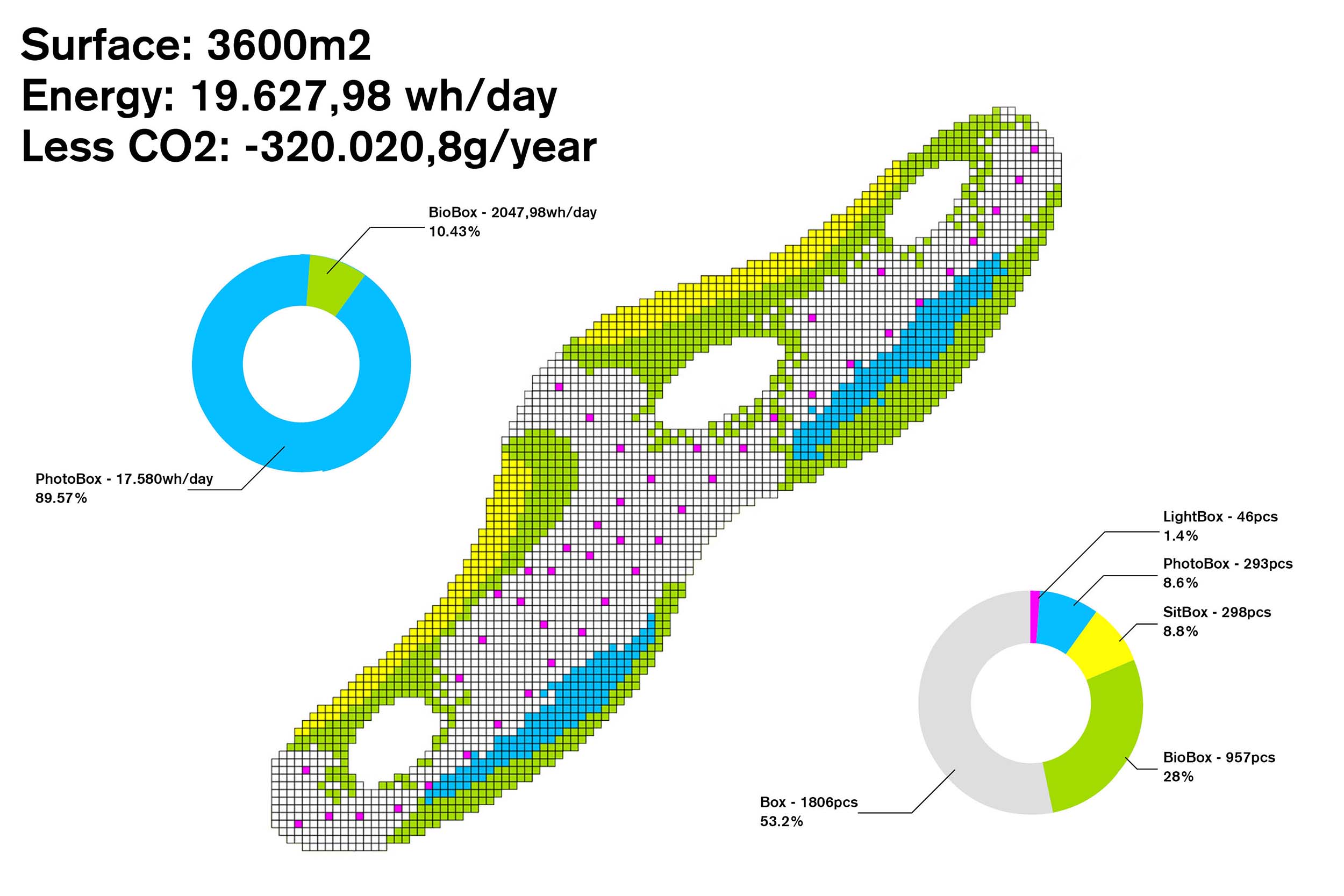 THE GREEN SHADOW by ON-A - Architizer