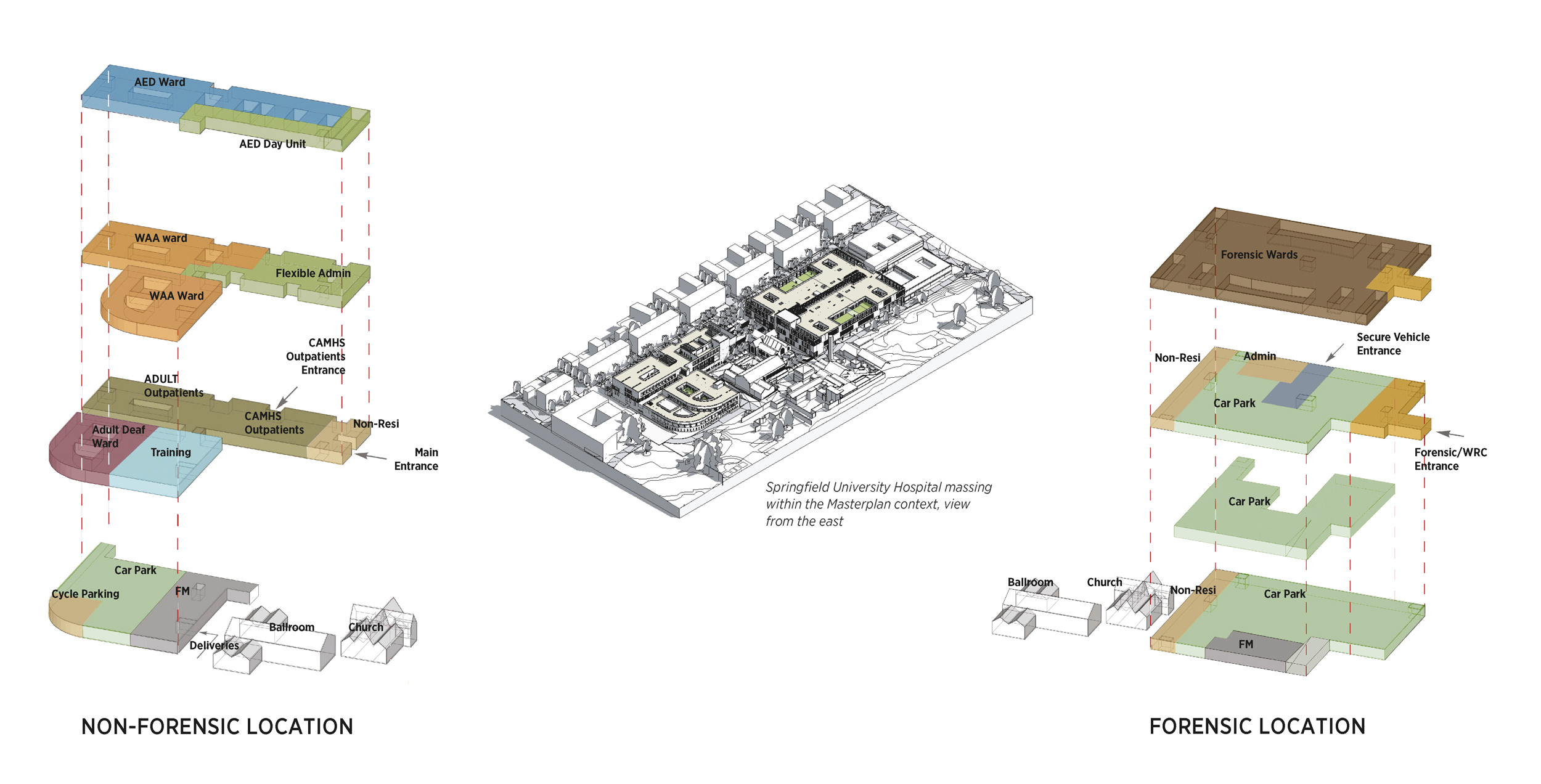 Springfield University Hospital, mental health by C.F. Møller ...