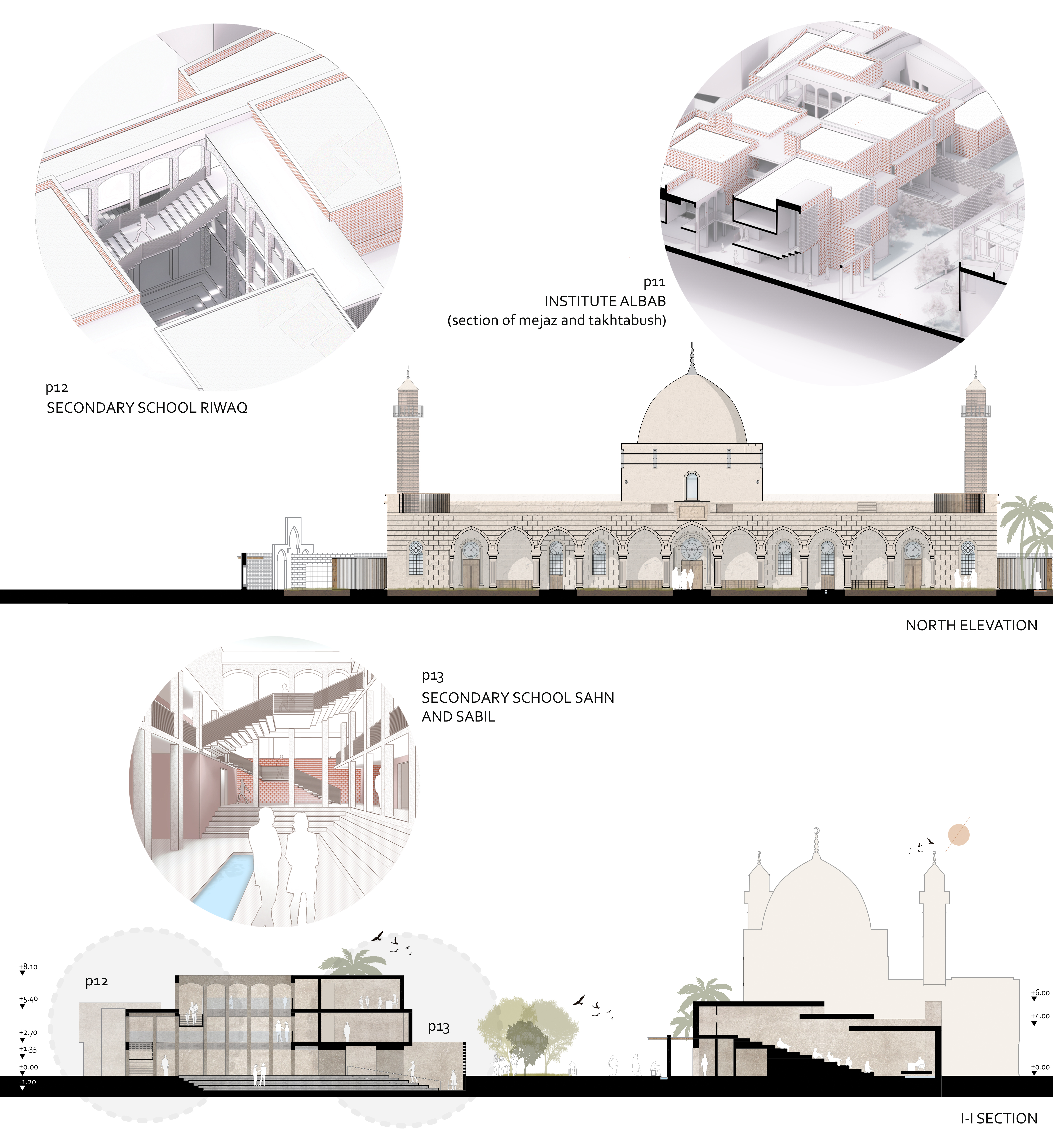 Mosul's Al Nouri Complex Project Competition by KOOP Architects ...