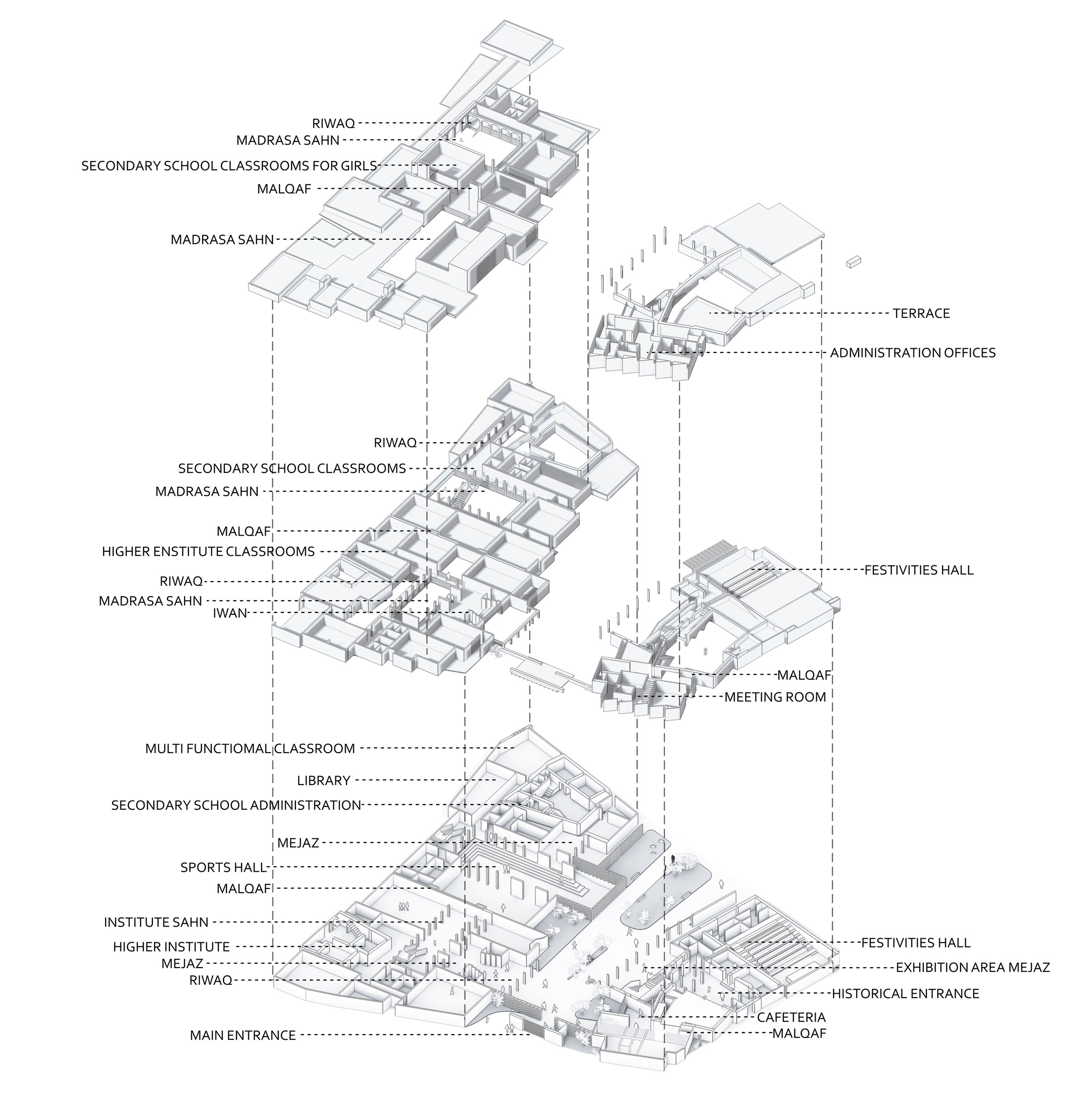 Mosul's Al Nouri Complex Project Competition by KOOP Architects ...