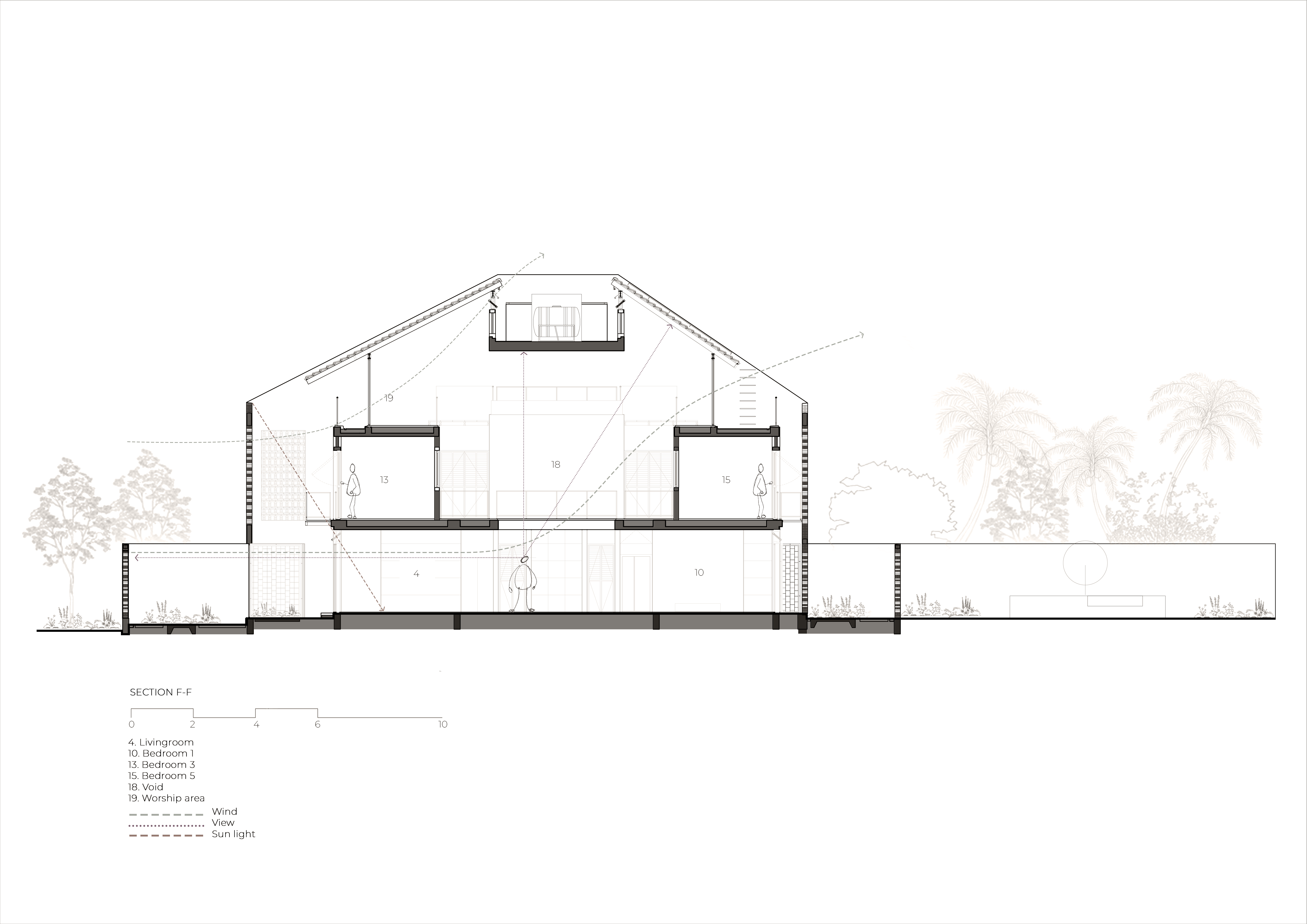 Nha Be House by TROPICAL SPACE - Architizer