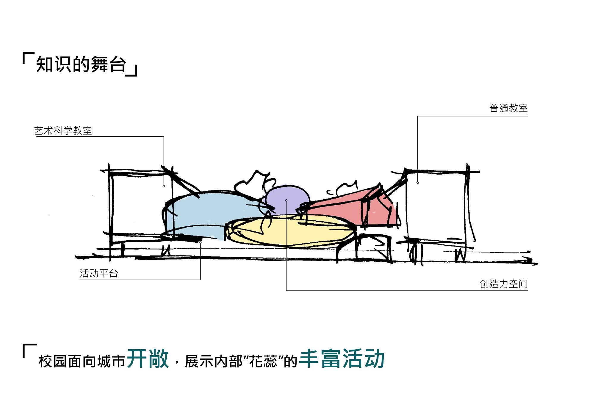 Where Knowledge Flourishes: Unlocking Shenzhen’s Waterfront Learning ...