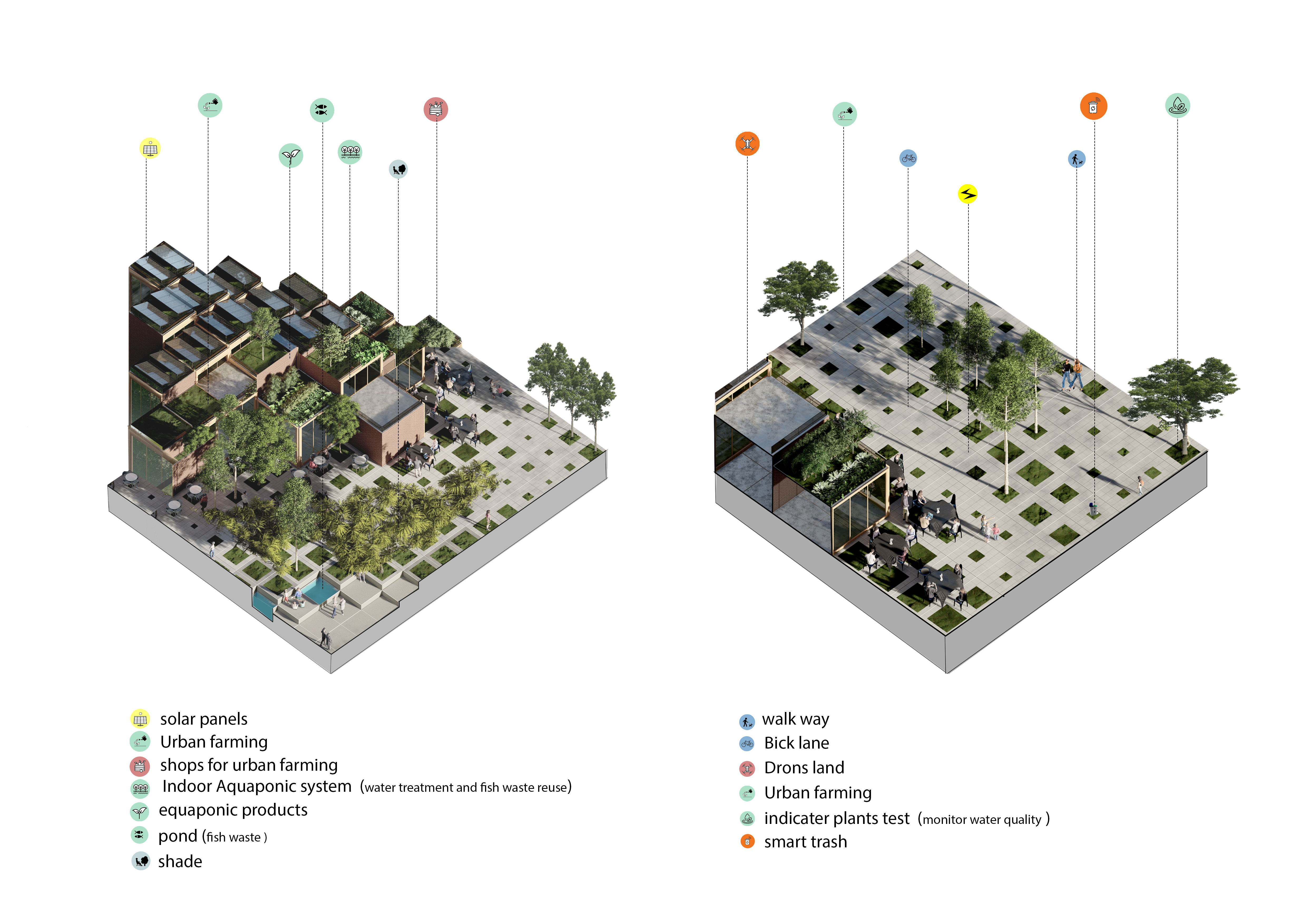 Eco Urban Oasis by Reparametrize Ateliers - Architizer