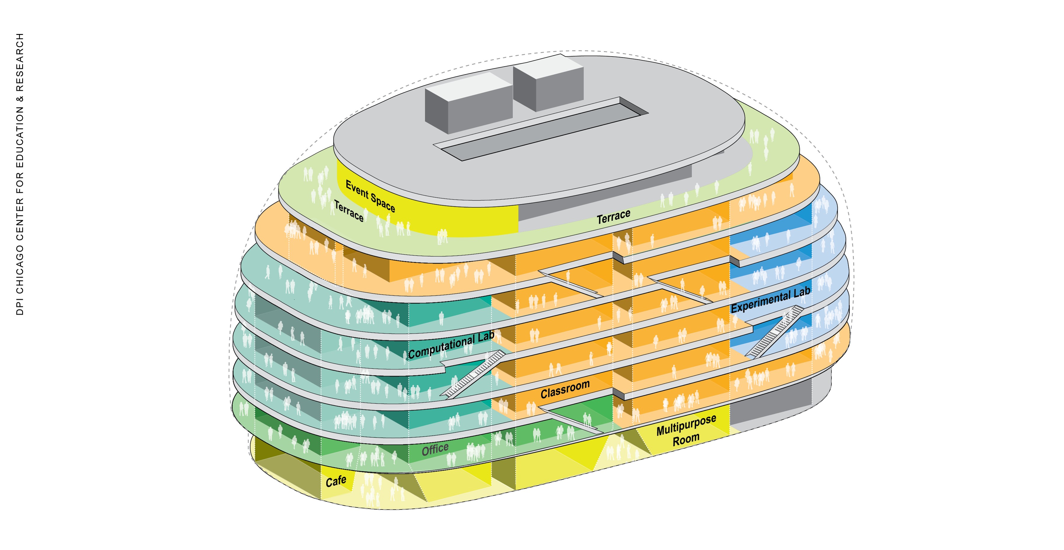 Idea 3971216: Discovery Partners Institute Headquarters in Chicago by ...