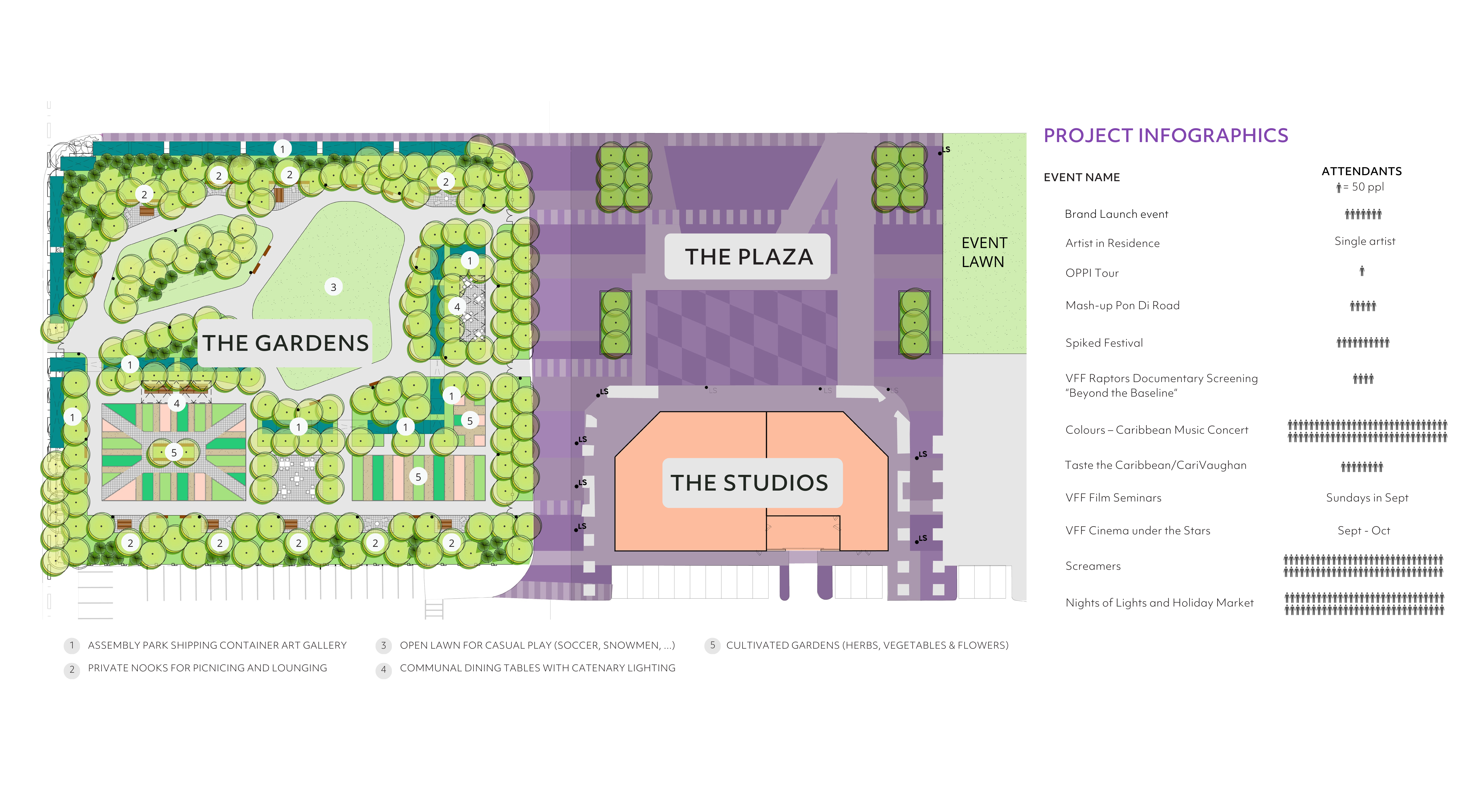 Assembly Park: Gardens, Plaza, and Studios by Giannone Petricone ...