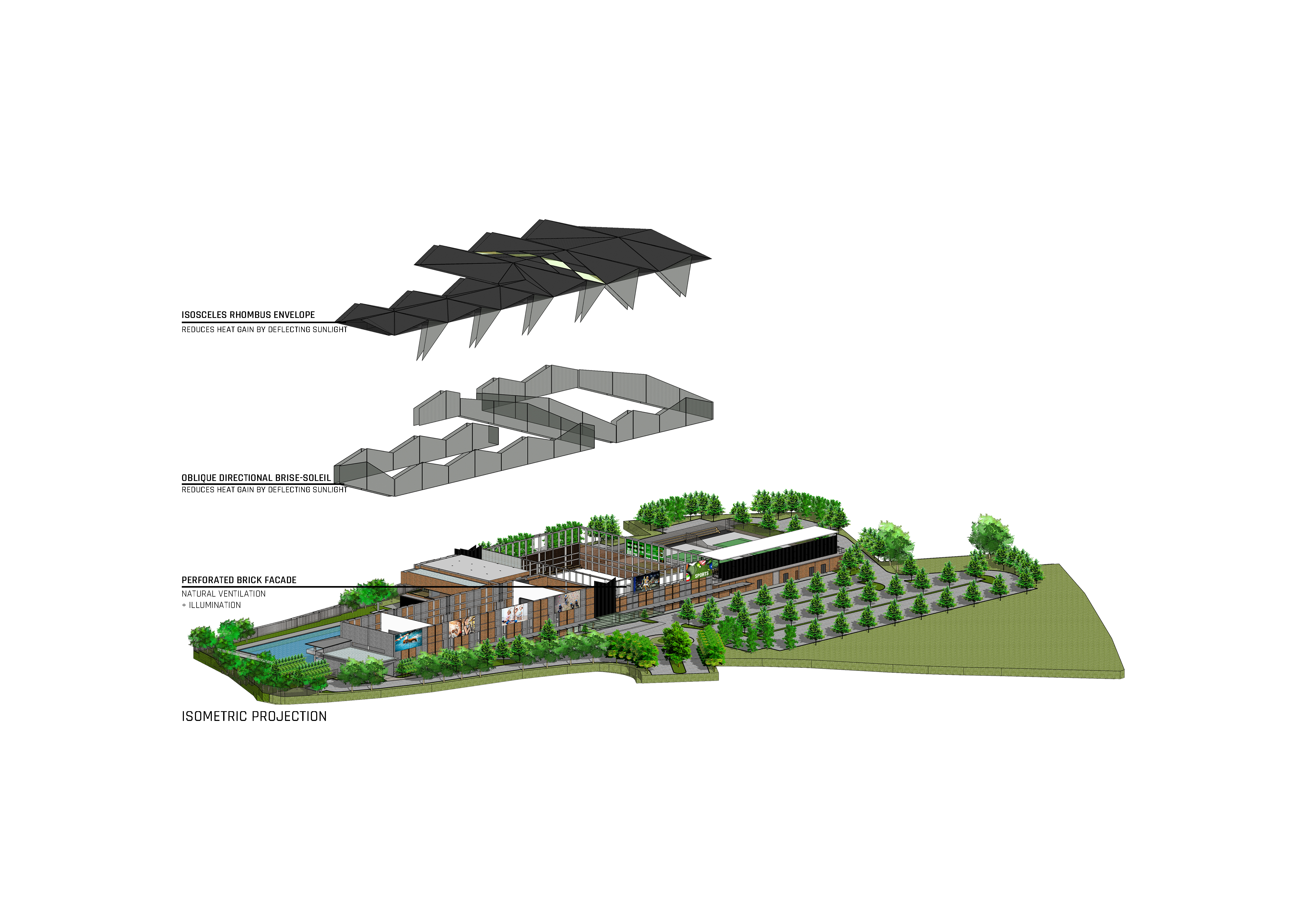 Estuari Sport Complex by Archicentre Sdn. Bhd. - Architizer
