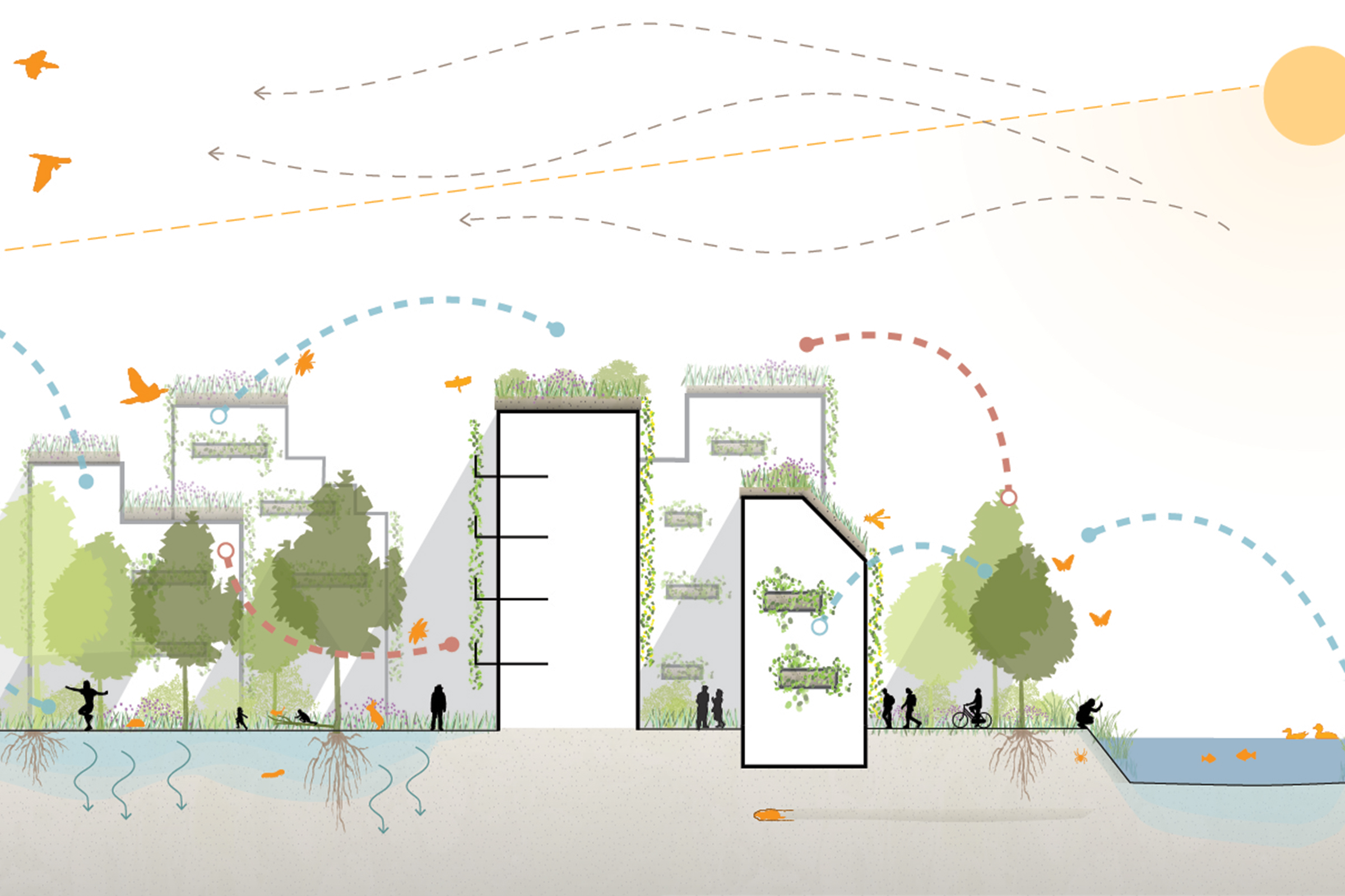 Public Space Merwede by LOLA landscape architects - Architizer