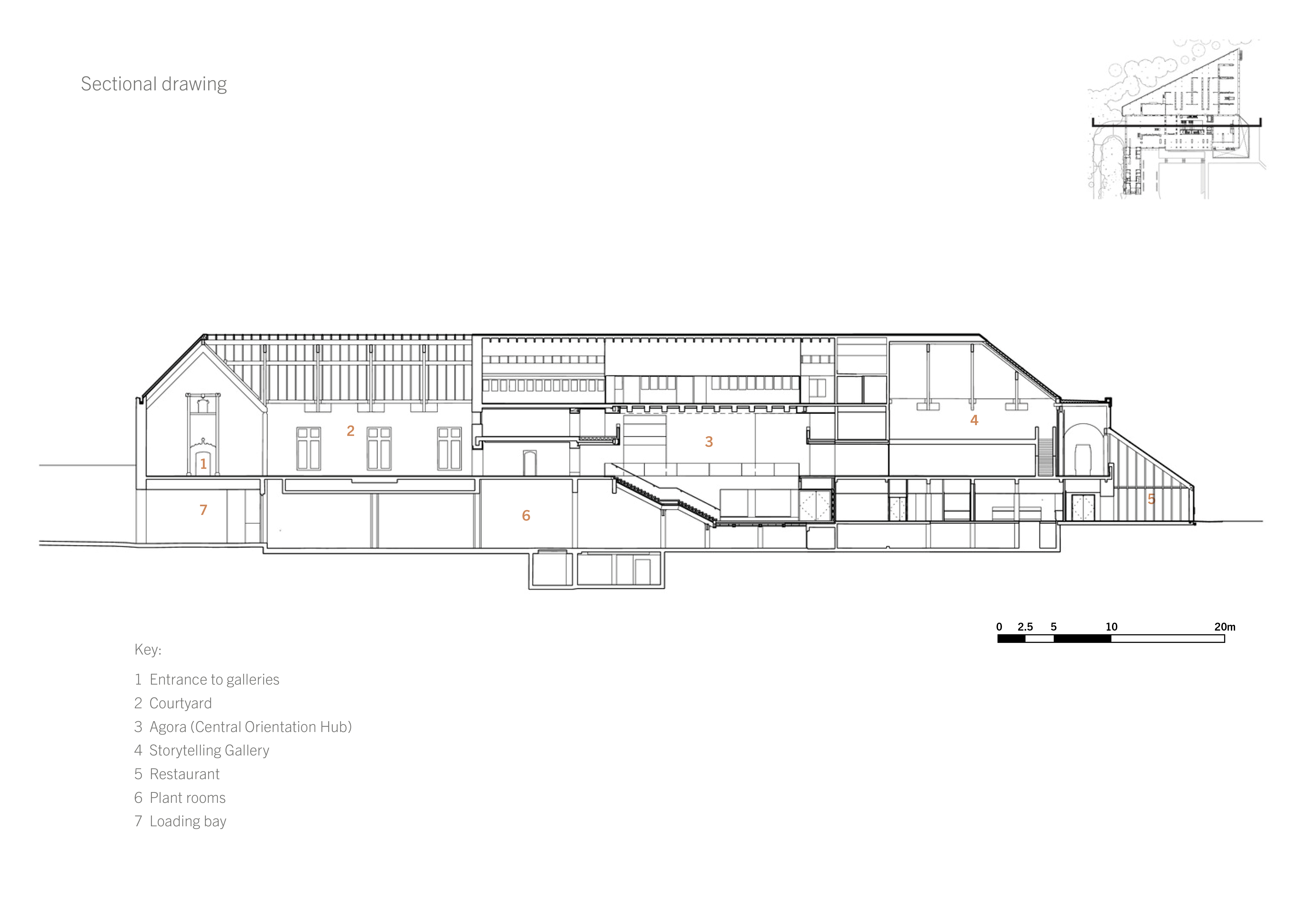 The Burrell Collection by John McAslan + Partners - Architizer