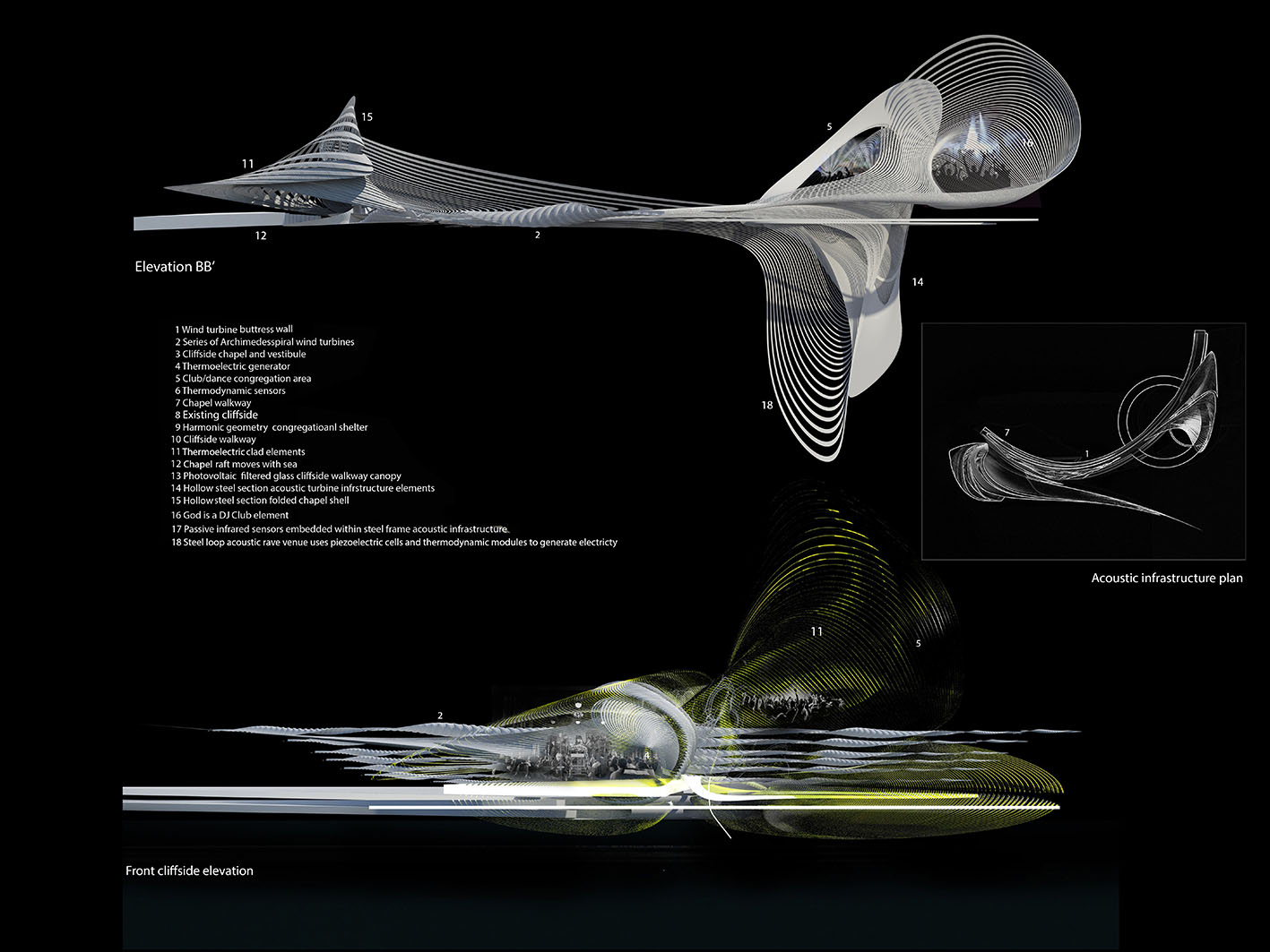 Thermodynamic wind tunnel chapel and club by Margot Krasojevic ...