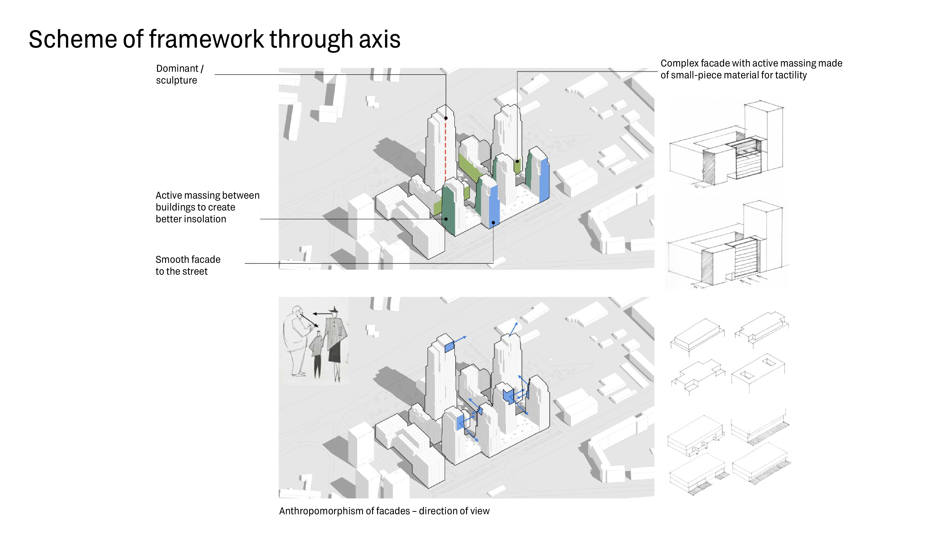 MONS residential area by Brusnika - Architizer