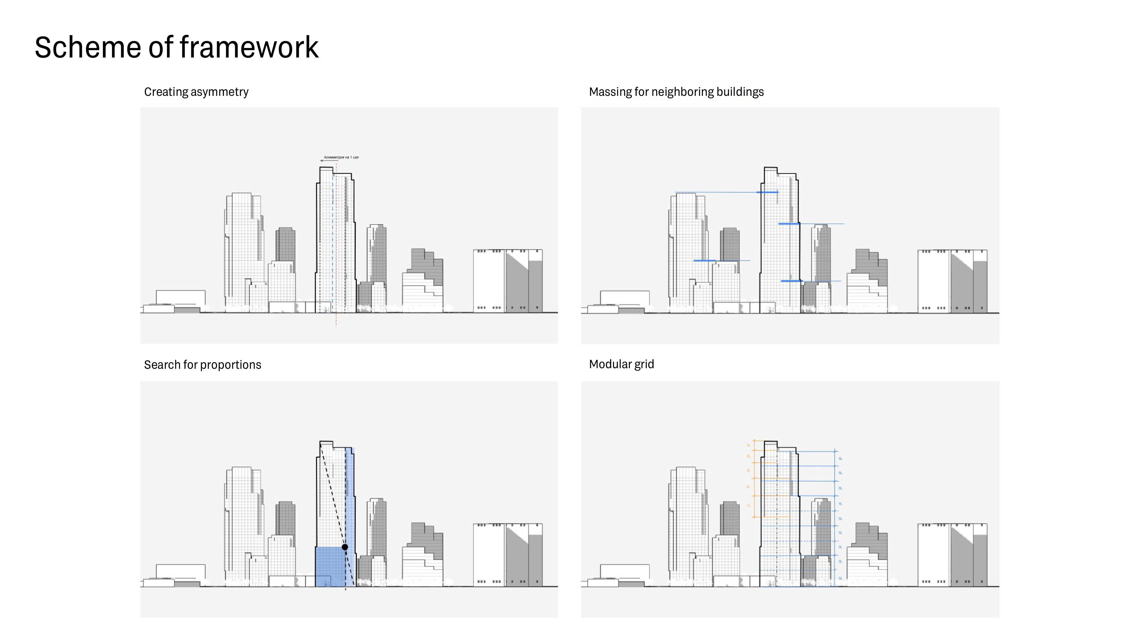 MONS residential area by Brusnika - Architizer