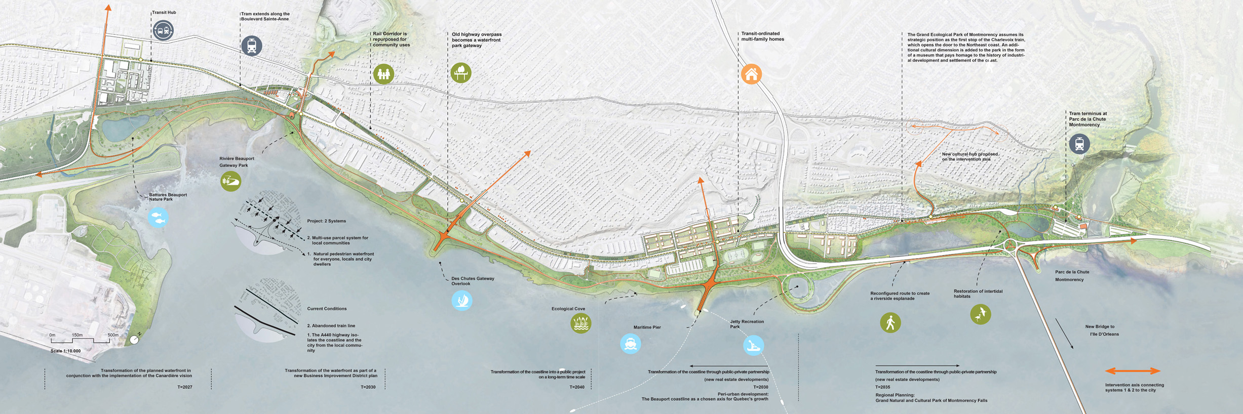 Quebec Riverfront Revitalization - Reimagining 6 Miles of the St ...