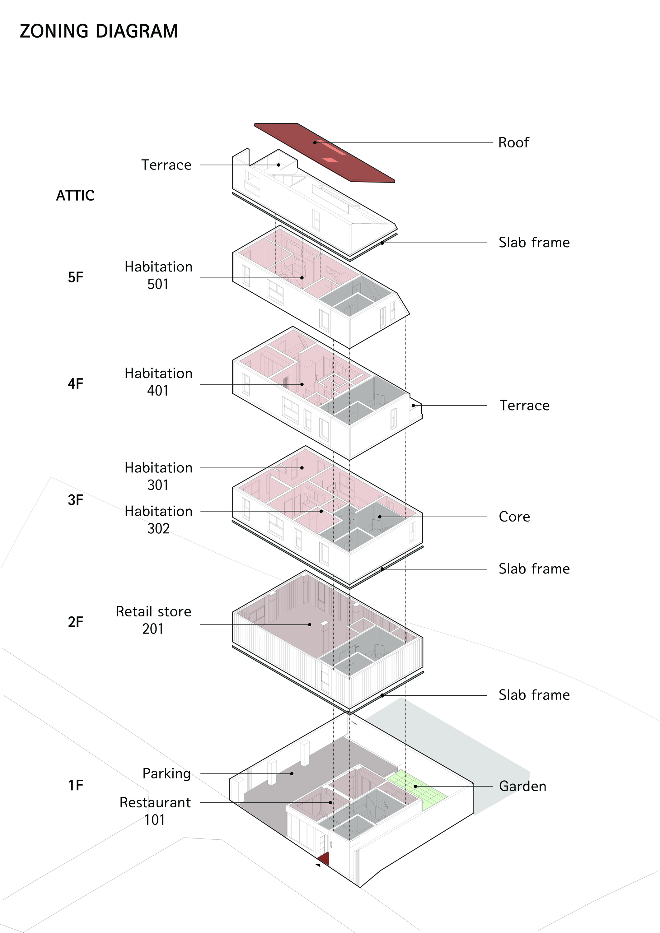Layered House by G/O Architecture - Architizer
