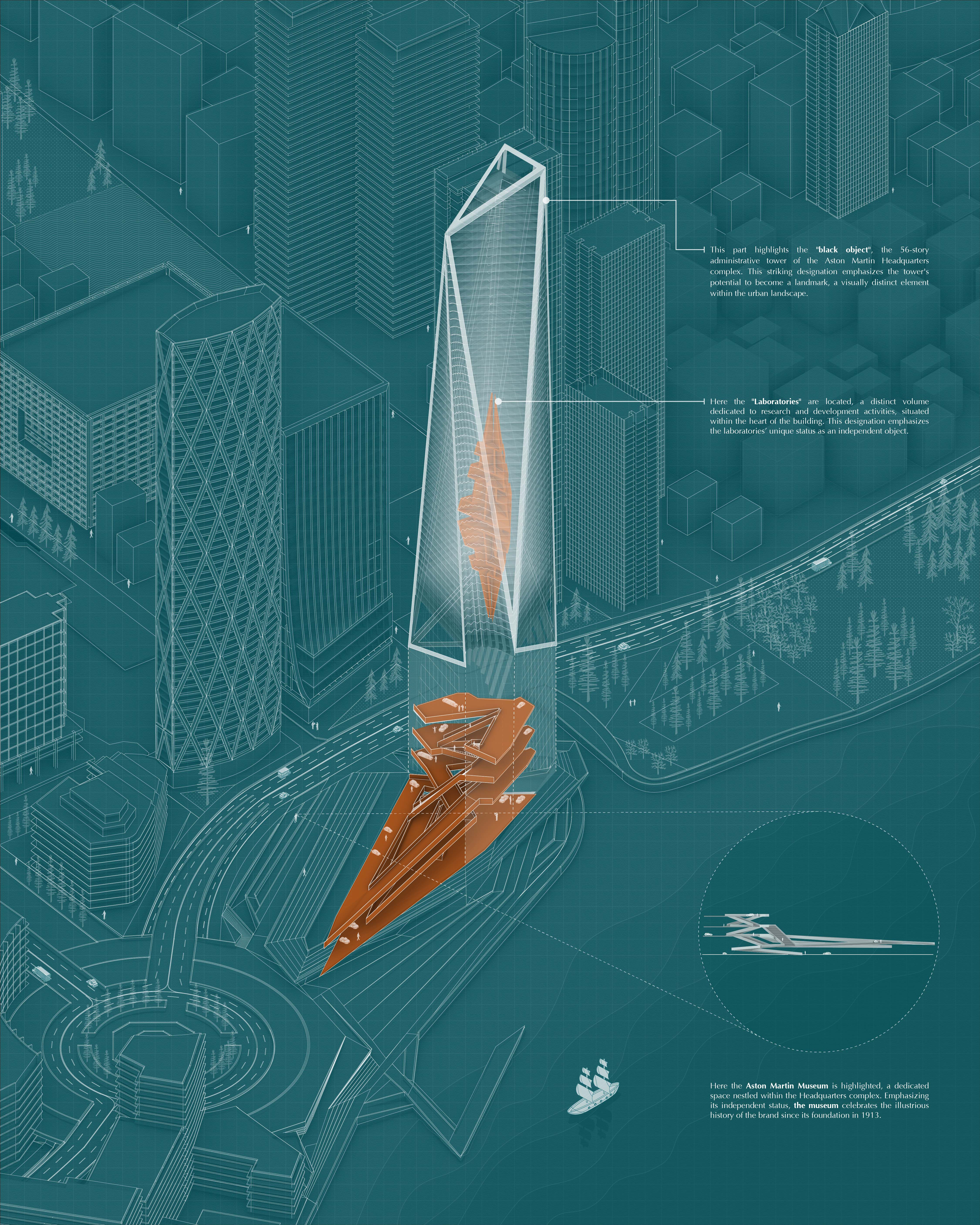 Aston Martin Headquarters by Kalbod Design Studio - Architizer