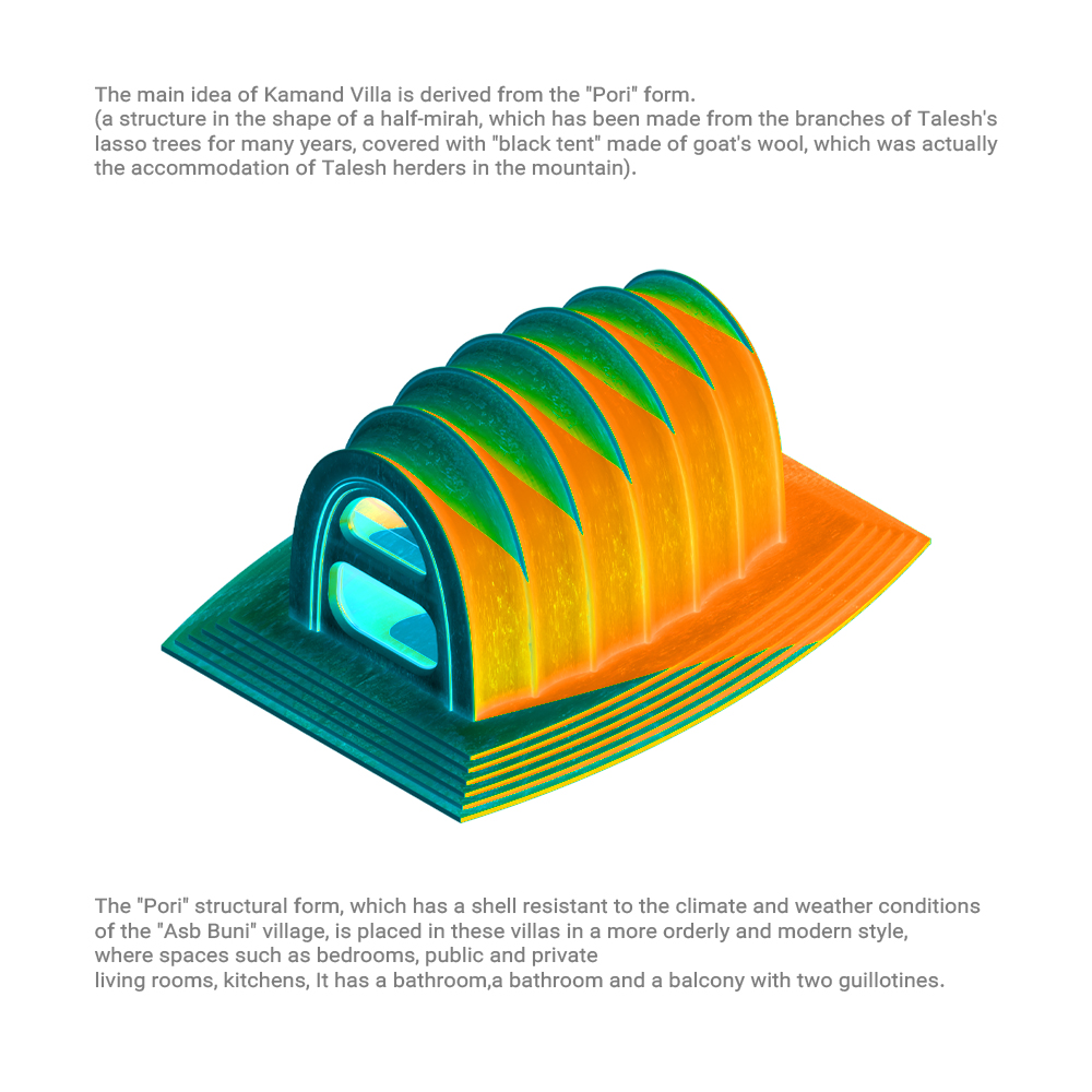 Kamand Villa by AzBoom Studio © Peiman Aminzadeh - Architizer