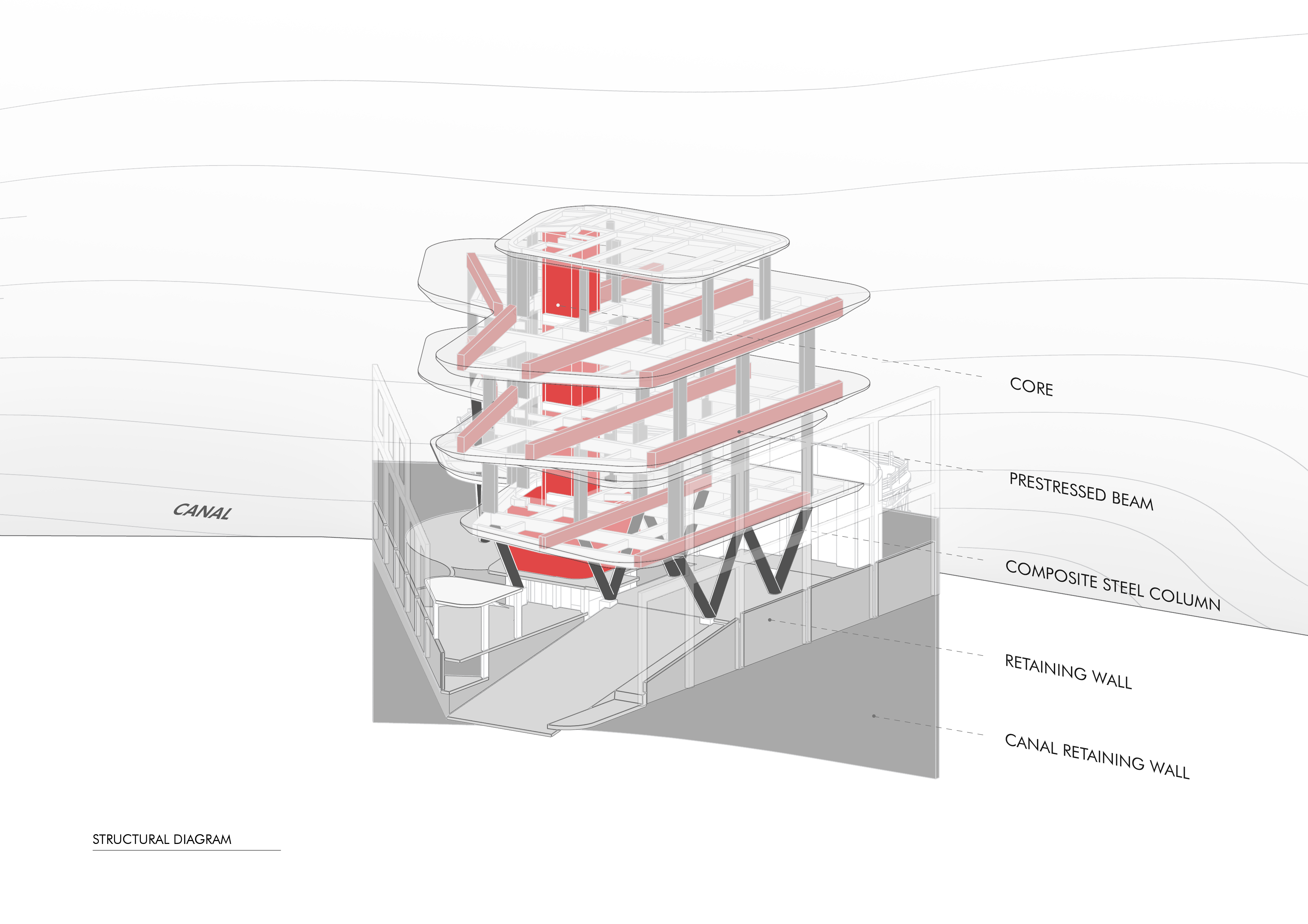 House on V-Stilts by K-Thengono Design Studio - Architizer