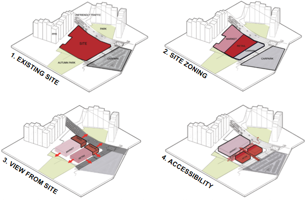 SAMA Square by TKCA Architect - Architizer
