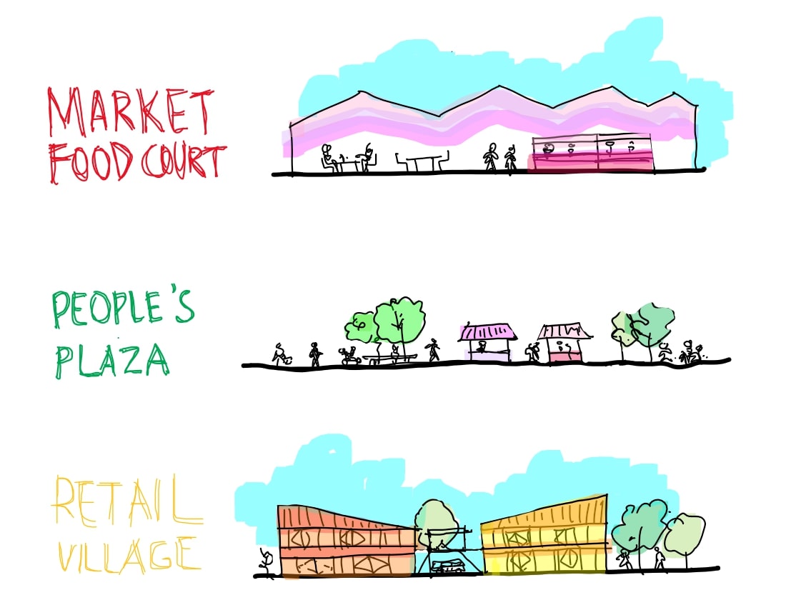 SAMA Square by TKCA Architect - Architizer