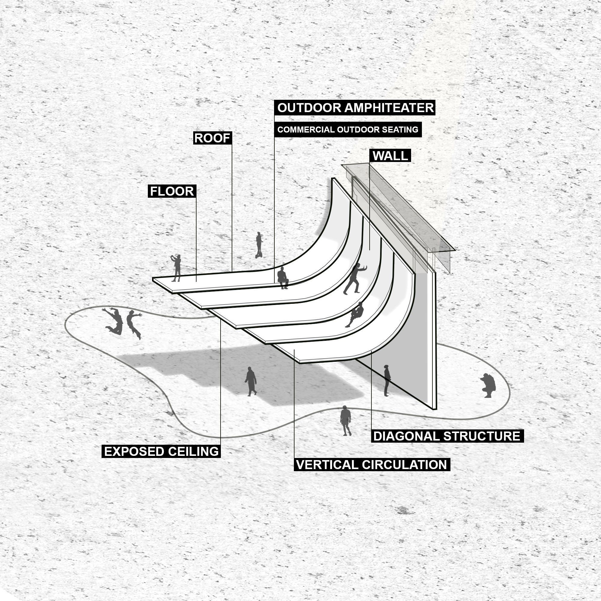 Idea 3994280: Aruma Split Garden by RAD+ar ( Research Artistic Design ...