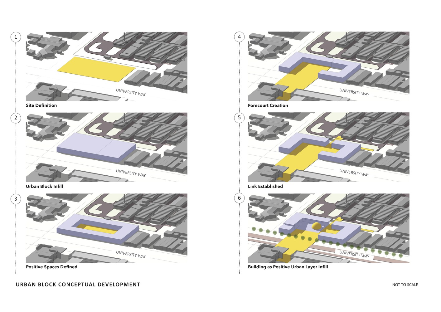 New Science Centre - Nelson Mandela University (NMU) / SVA ...