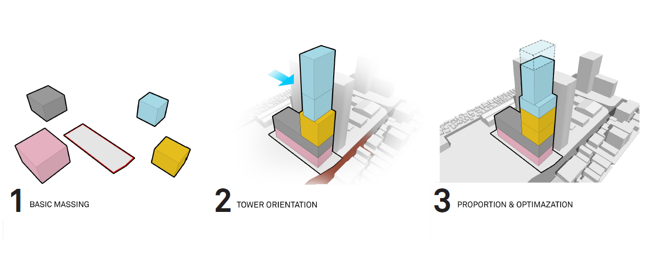 Chip Mong Tower: A Stacked Silhouette Redefining Phnom Penh’s Skyline ...