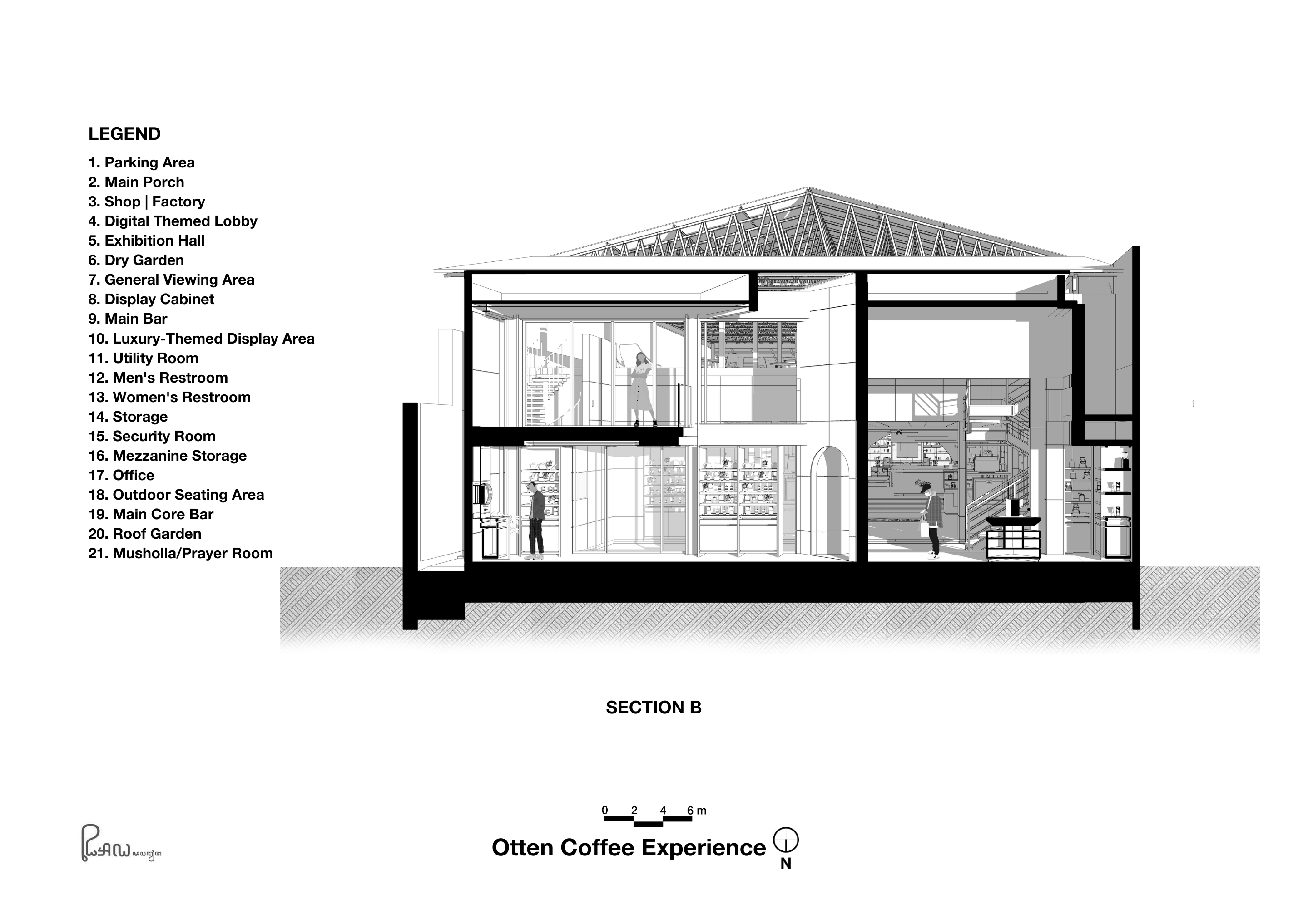 Otten Coffee Experience by Realrich Architecture Workshop - RAW ...