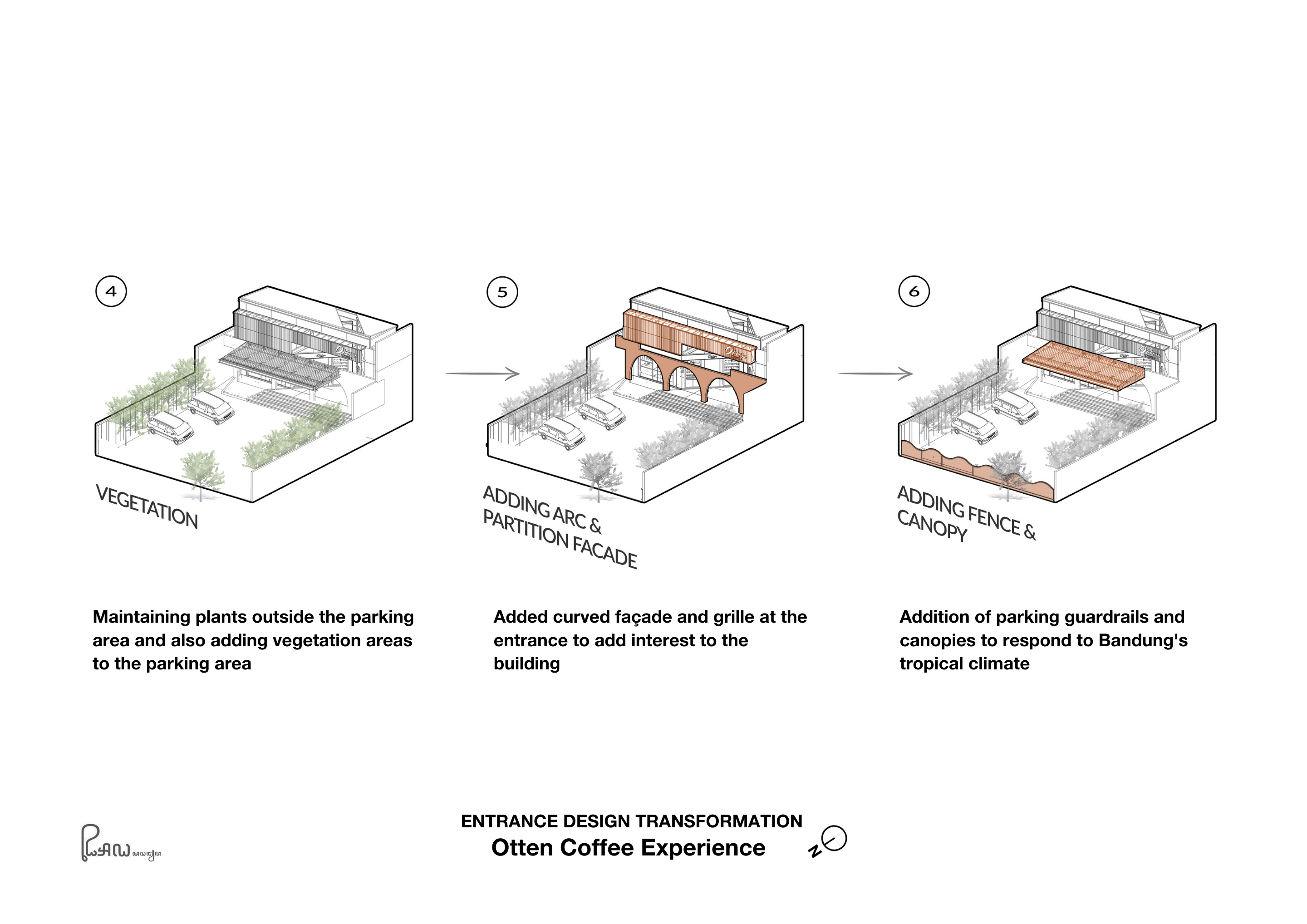 Otten Coffee Experience by Realrich Architecture Workshop - RAW ...