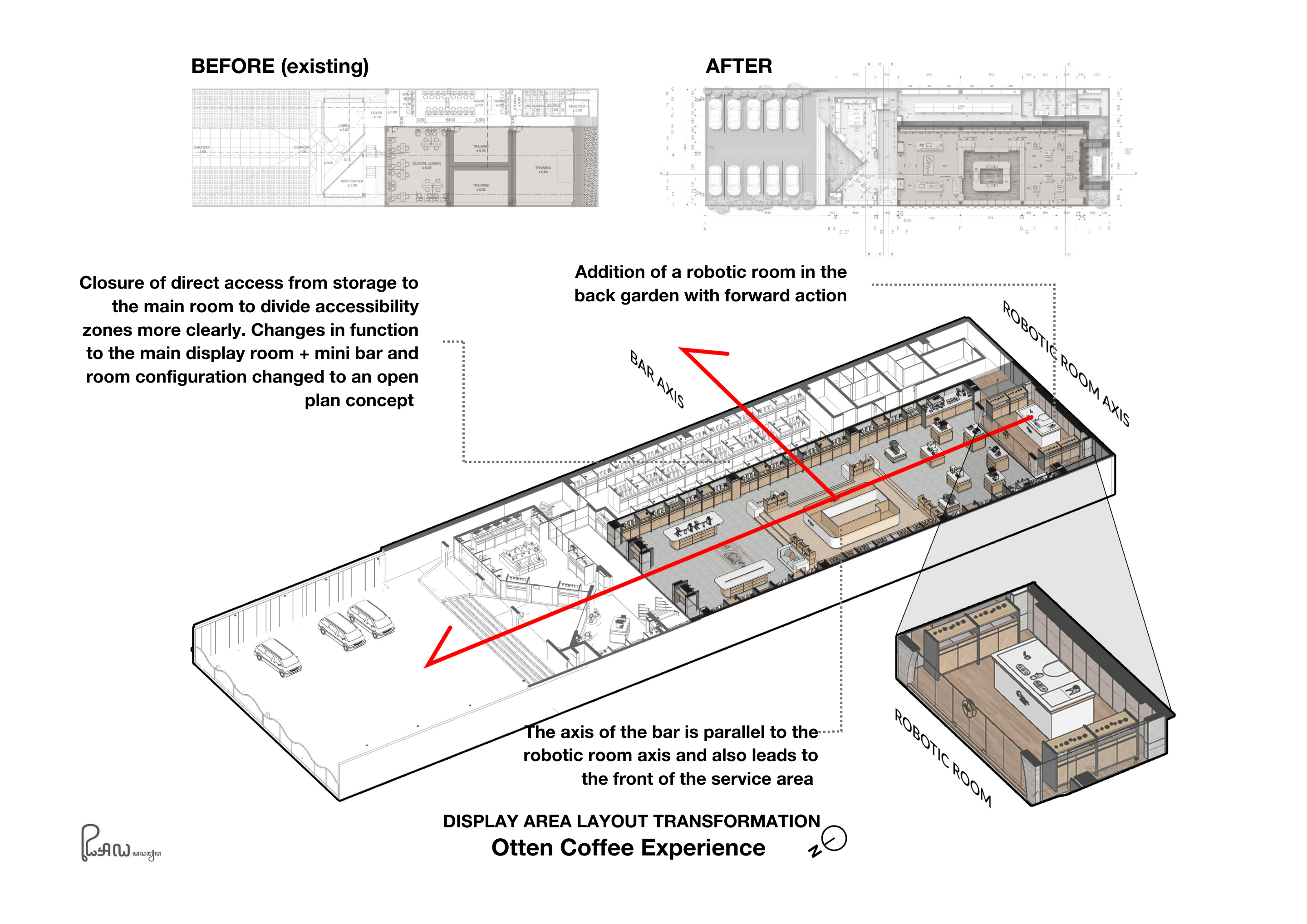 Otten Coffee Experience by Realrich Architecture Workshop - RAW ...