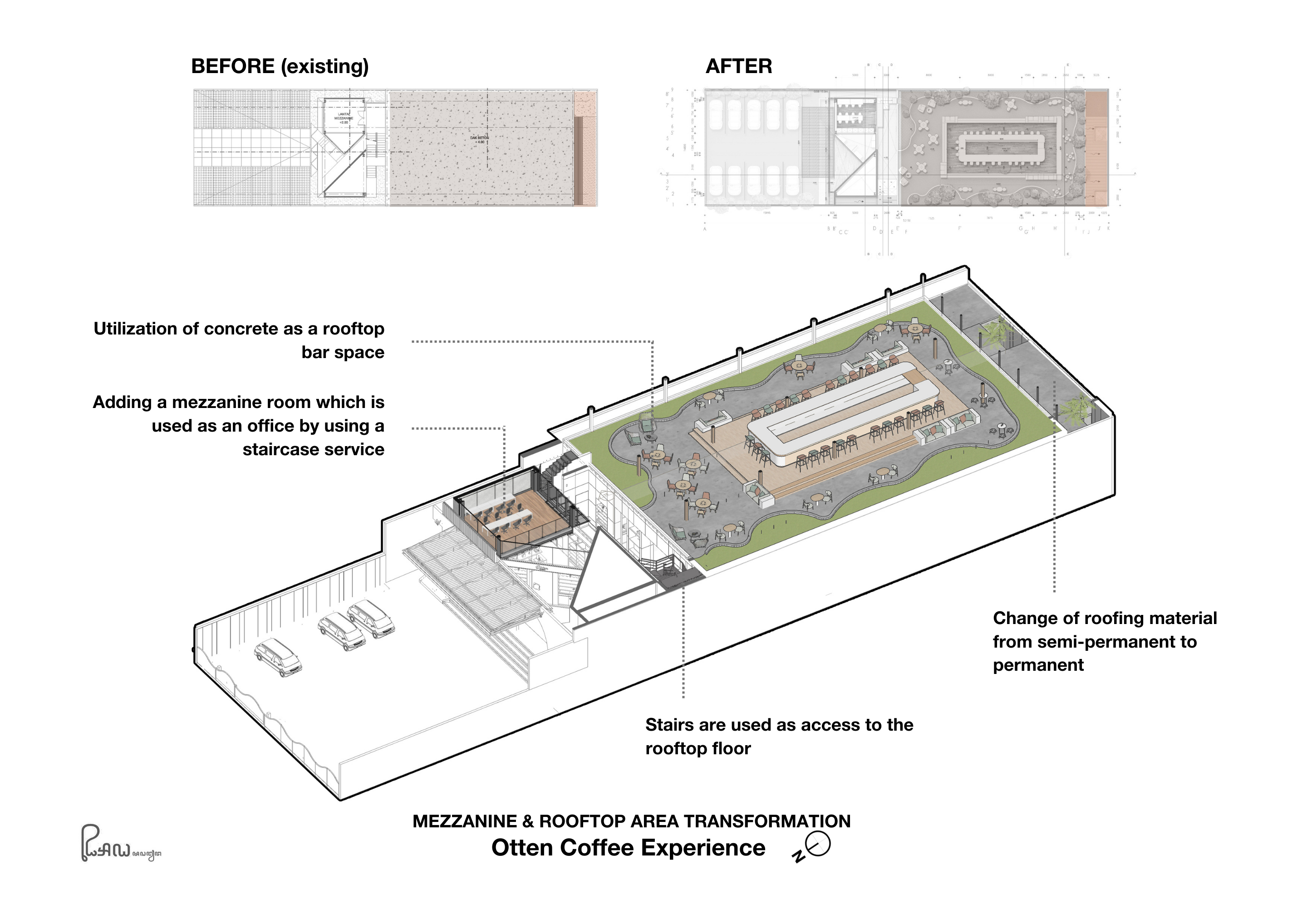 Otten Coffee Experience by Realrich Architecture Workshop - RAW ...