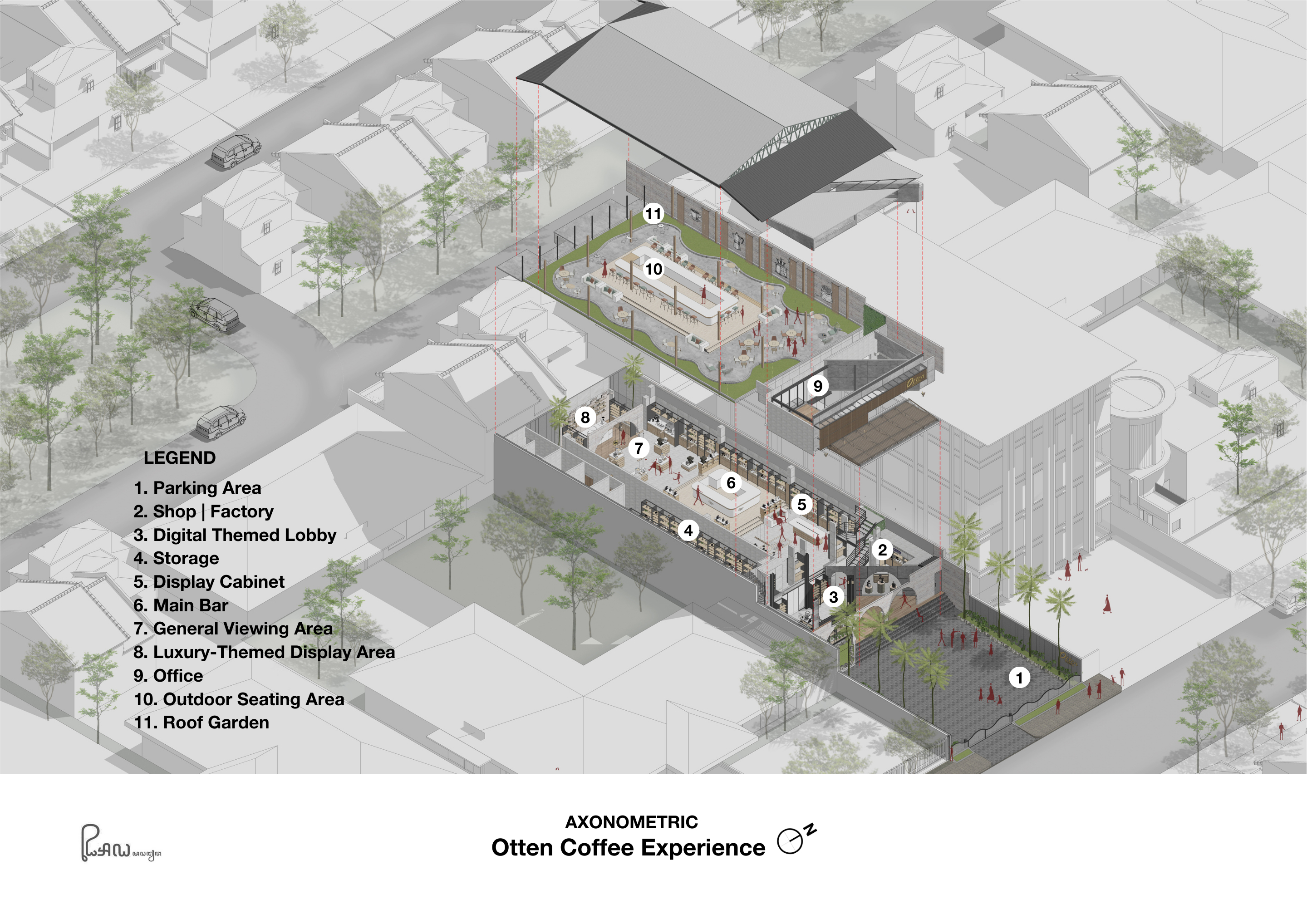 Otten Coffee Experience by Realrich Architecture Workshop - RAW ...