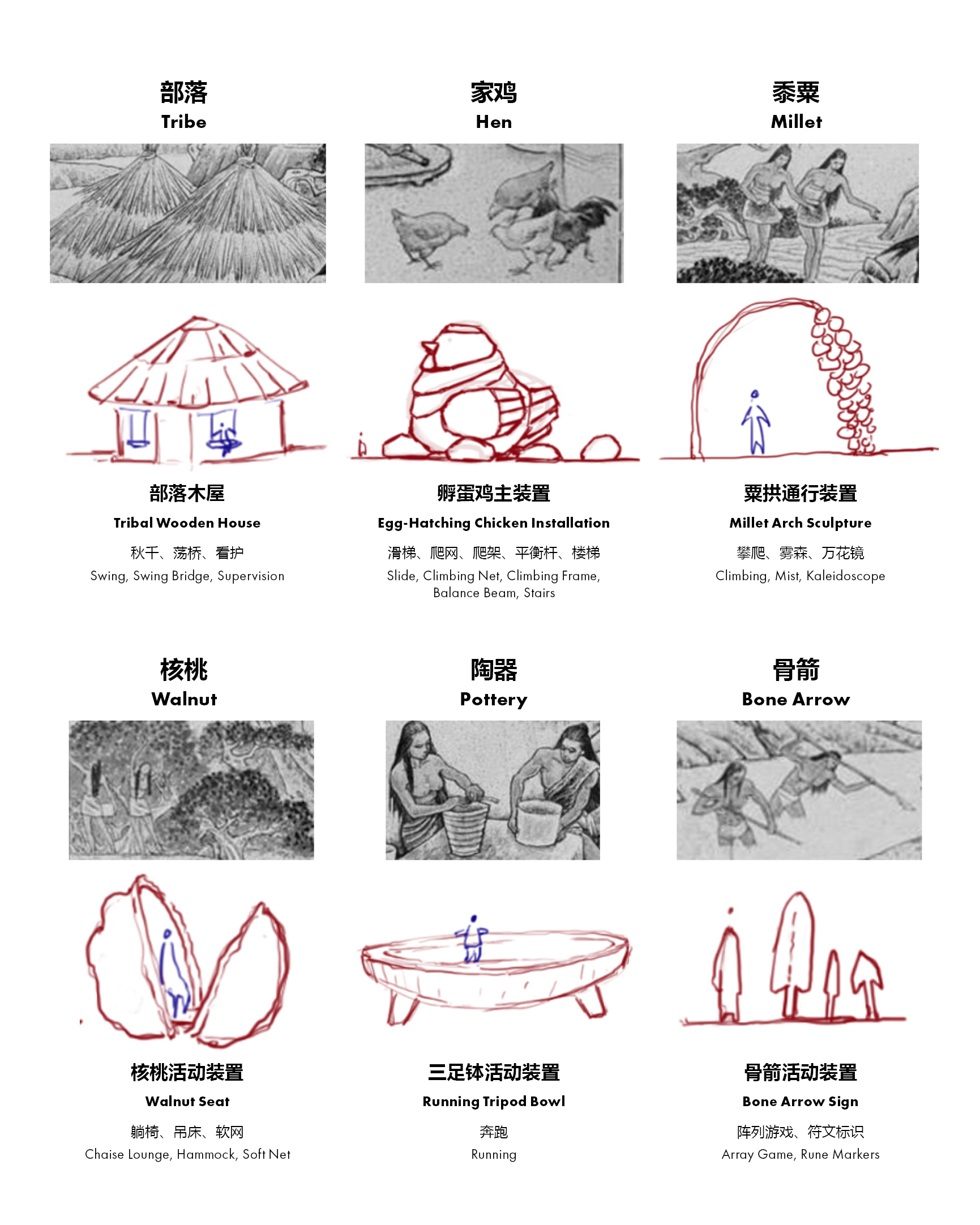 Handan Cishan Tribe: Where 8000-Year Cultural Relics Encounter Public ...