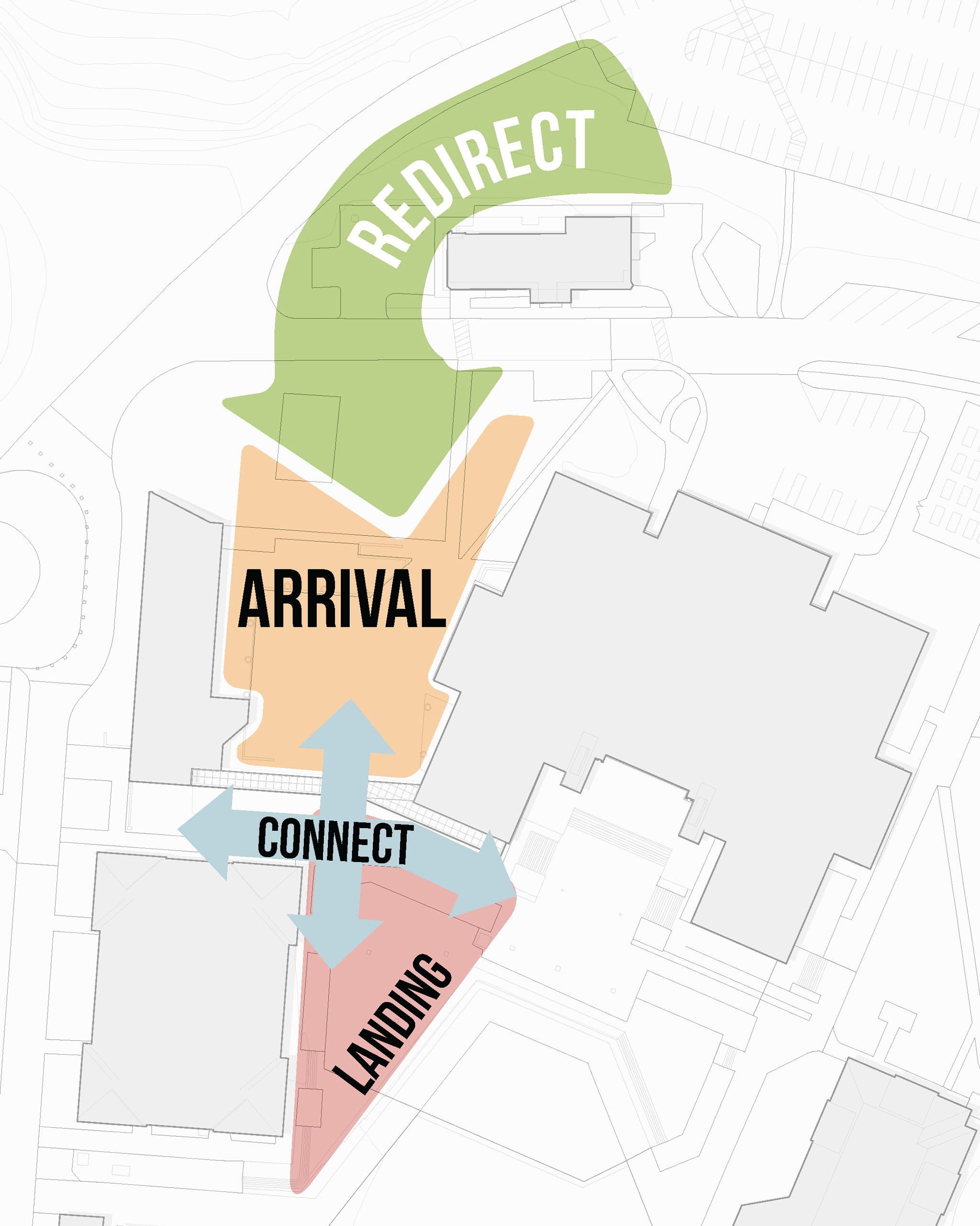 Montclair State University Connector Study by di Domenico + Partners ...