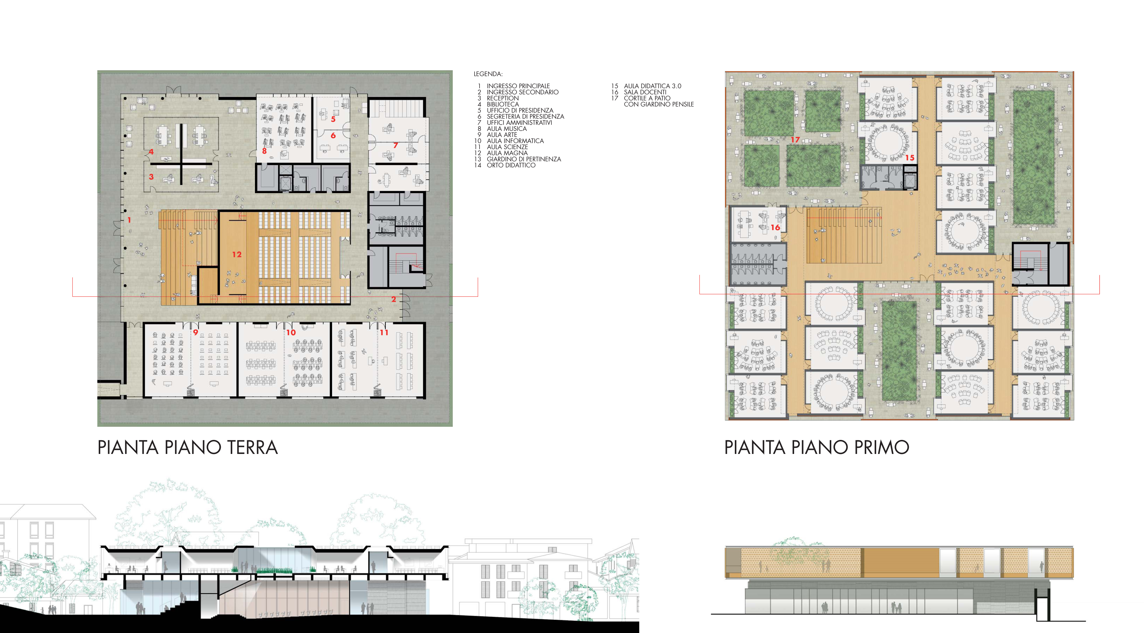 Innovative school project by Serpagli Lucio - AAAoffice - Architizer