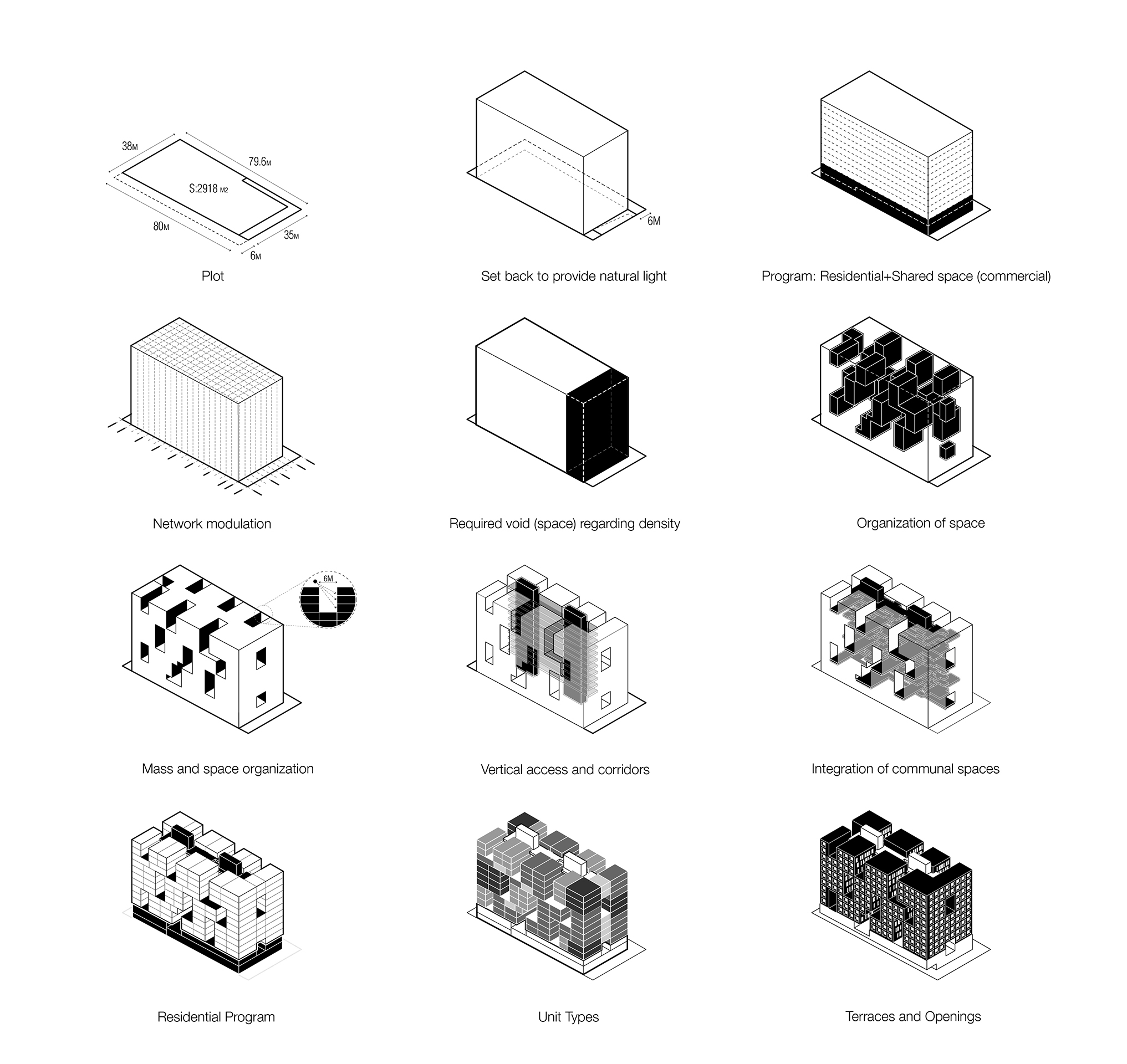 ACCORAAC by PRAGMATICA ARCHITECTURAL DESIGN STUDIO - Architizer