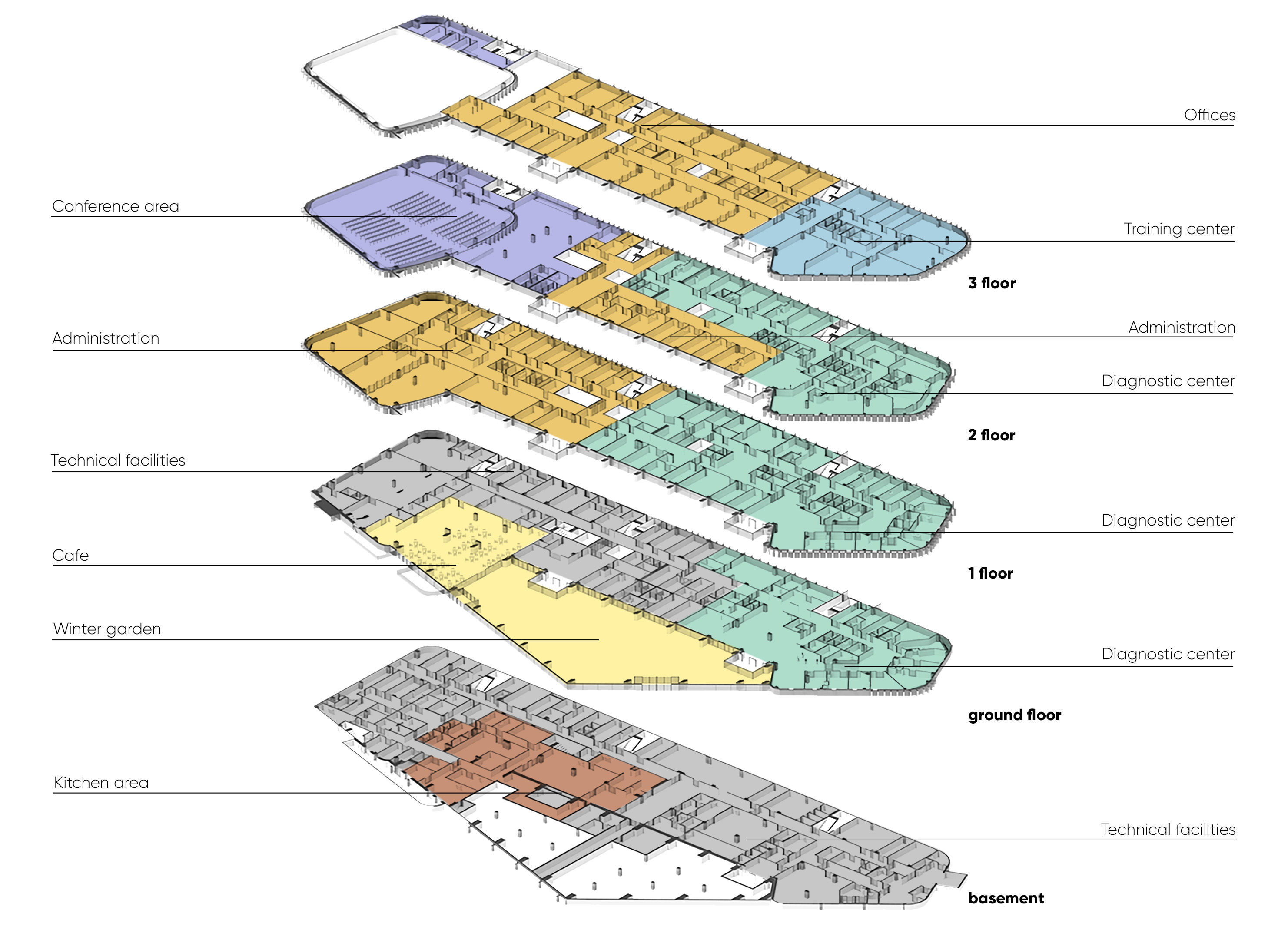 INTERNATIONAL MEDICAL CLUSTER IN SKOLKOVO, 1ST BUILDING by Asadov ...