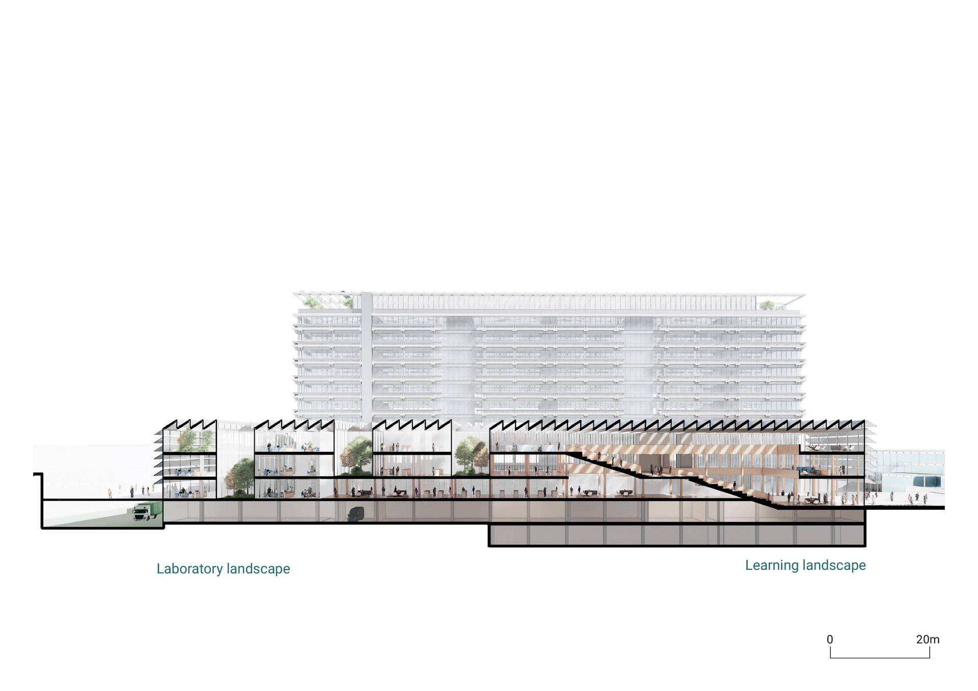 Natural Science Center II, University of Stuttgart by HENN - Architizer