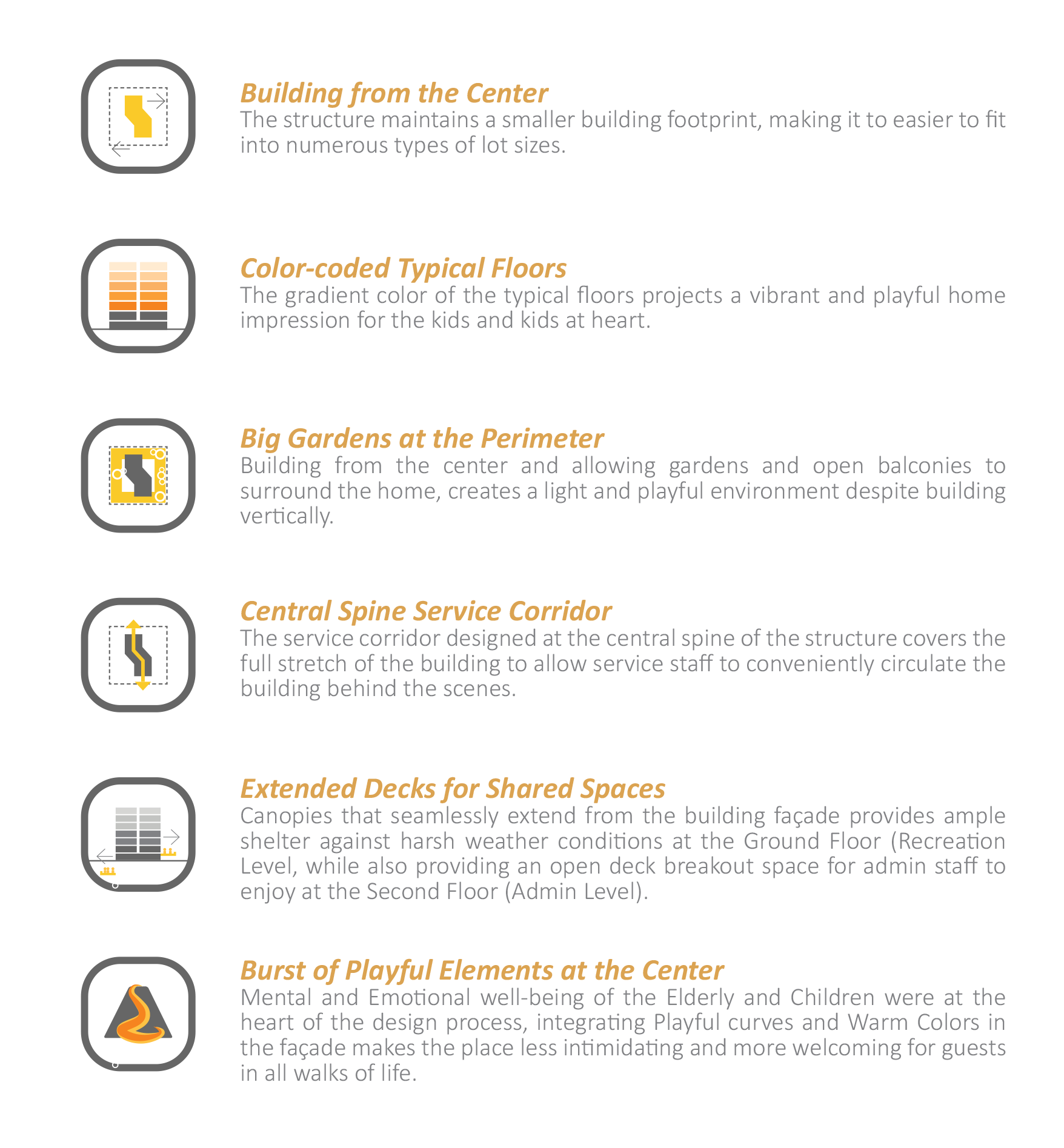 DSWD Eldery and Childcare Facility by WTA Architecture and Design ...