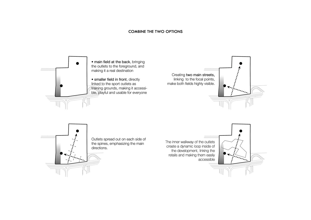 The Outlets at Lipa by WTA Architecture and Design Studio - Architizer