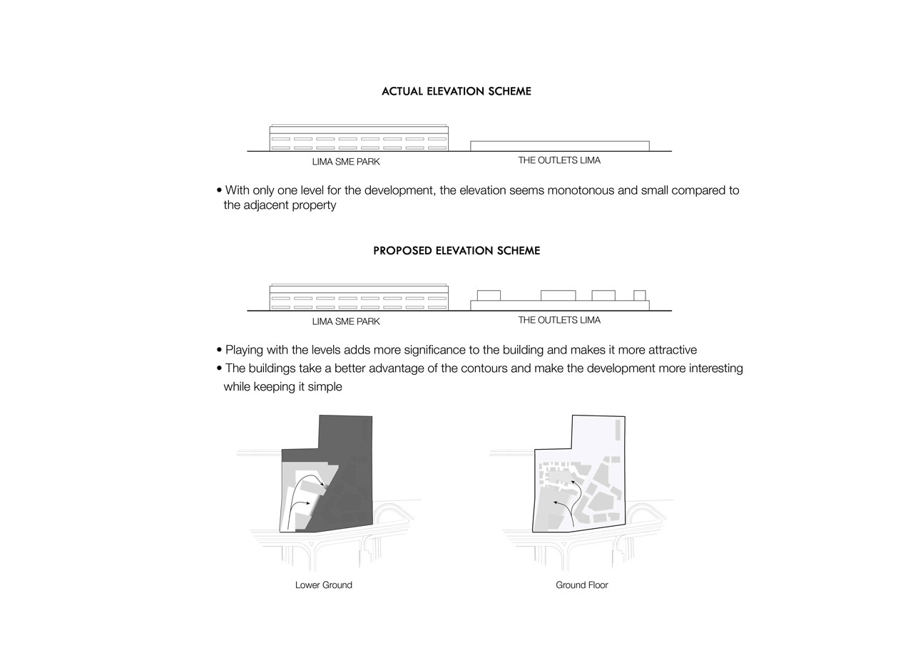 The Outlets at Lipa by WTA Architecture and Design Studio - Architizer