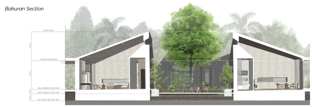 Adama Resort by WTA Architecture and Design Studio - Architizer