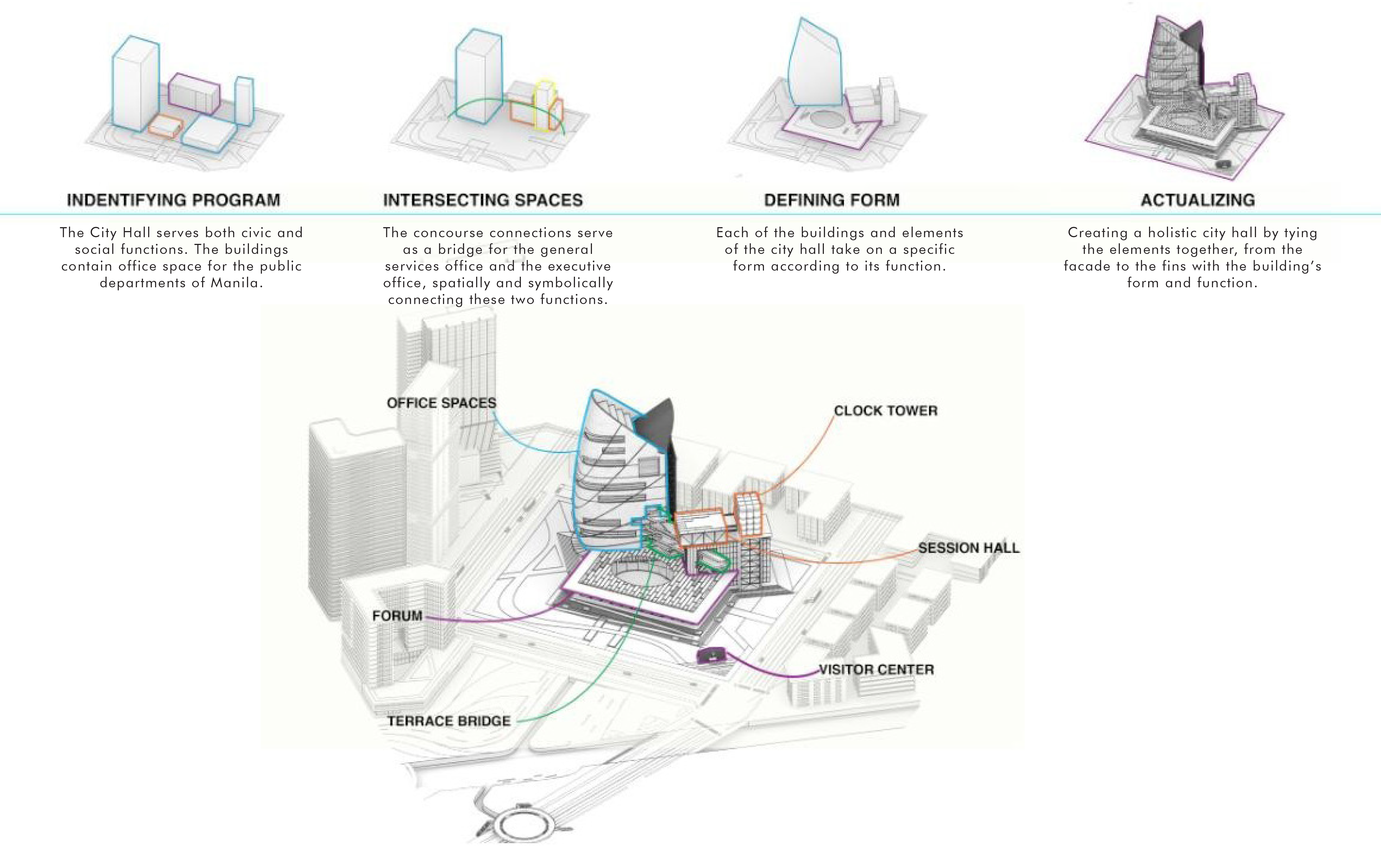 Manila City Hall by WTA Architecture and Design Studio - Architizer