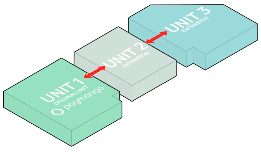 Paymongo by WTA Architecture and Design Studio - Architizer