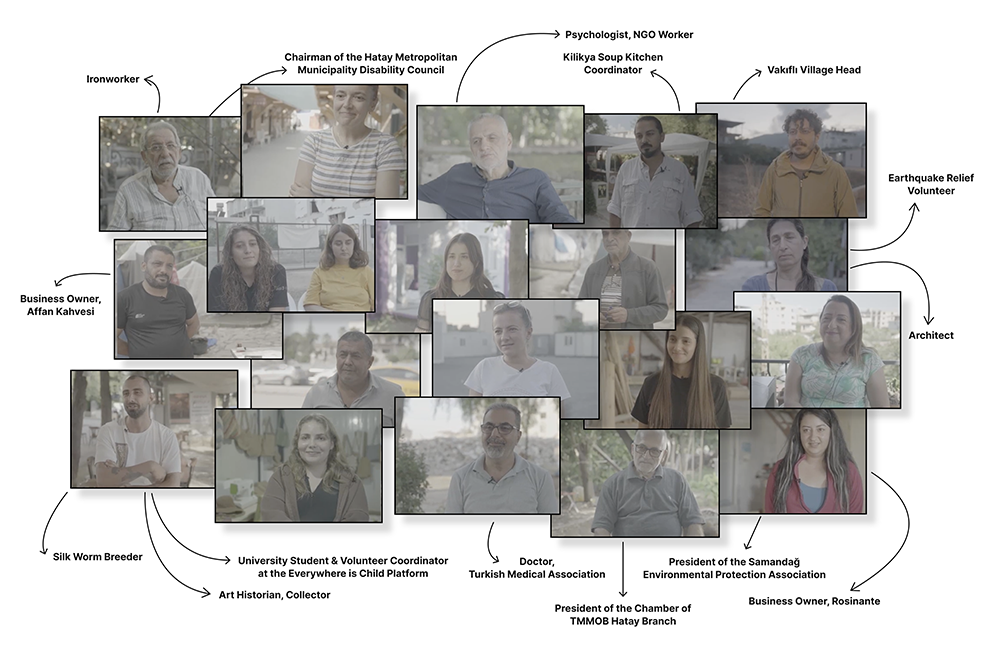 Post-Disaster Urban Regeneration through Community Co-creation by SOUR ...