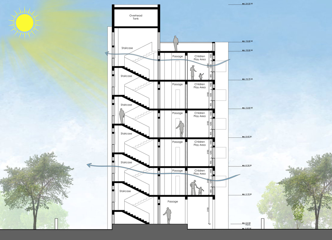 Residential Apartment Building in Dimapur, Nagaland by Atelier ARBO ...