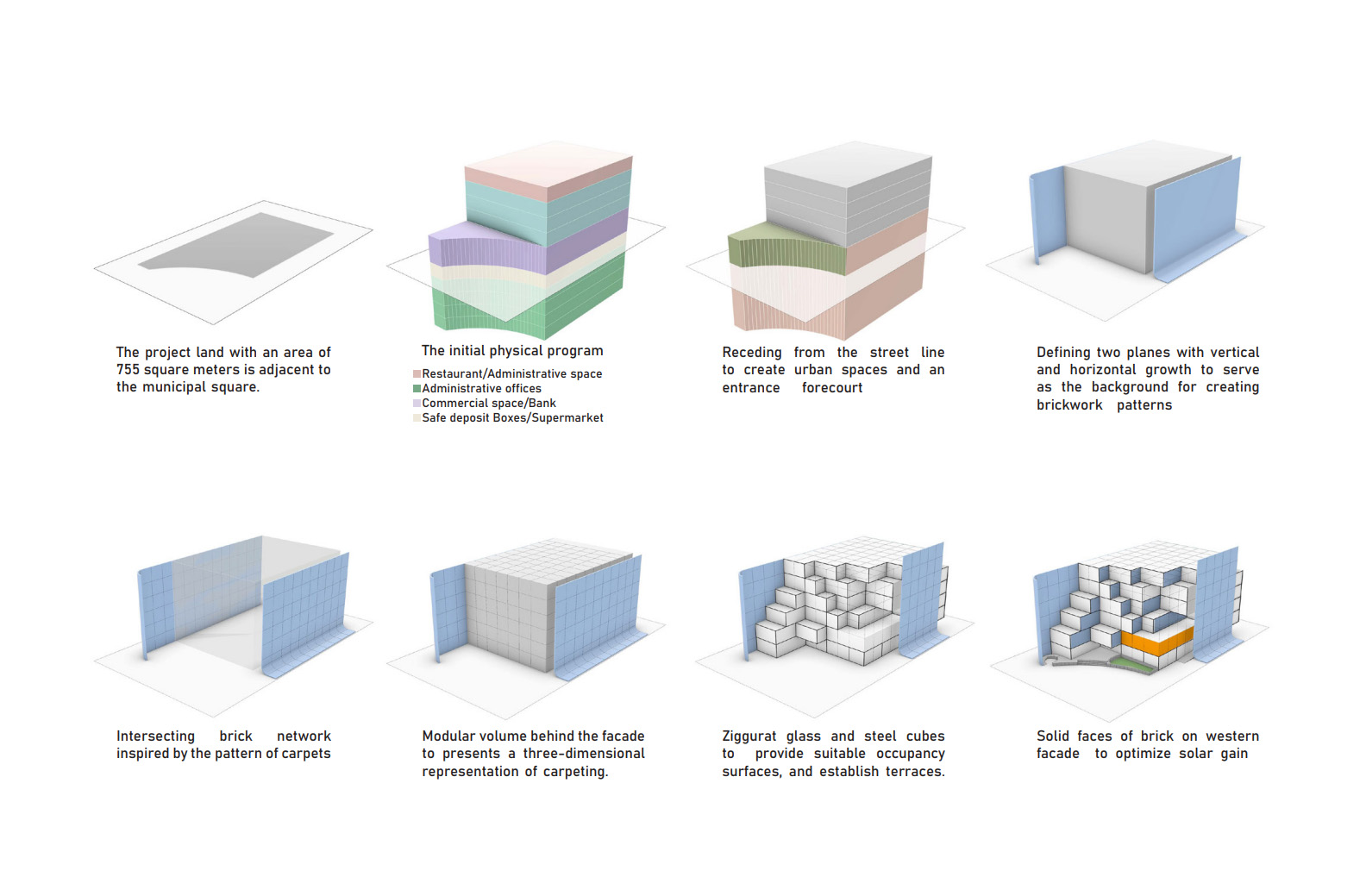 Tourism Bank Building by Architraz - Architizer